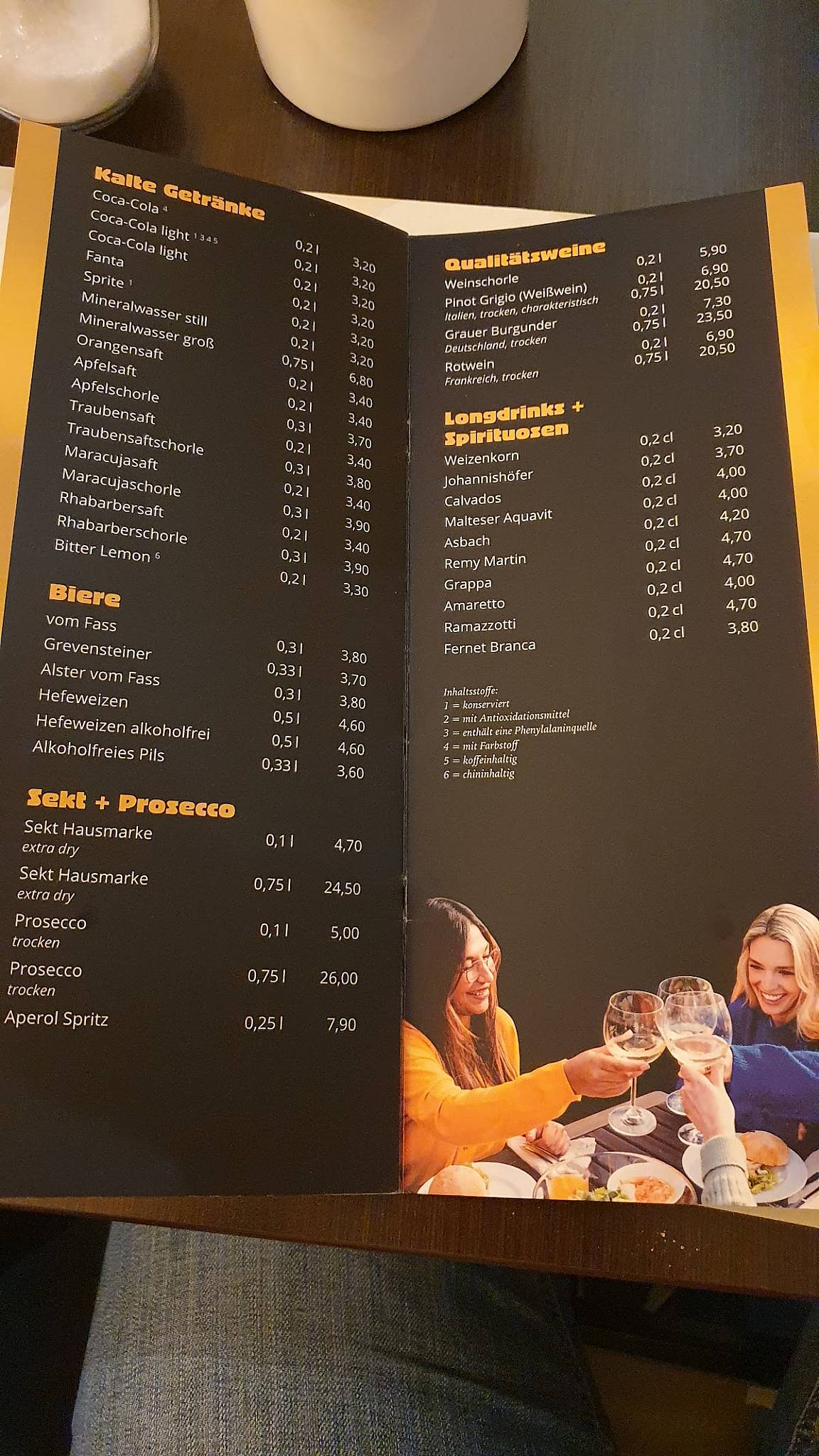 Cafe Am Markt Osnabruck Fruhstuck Preis