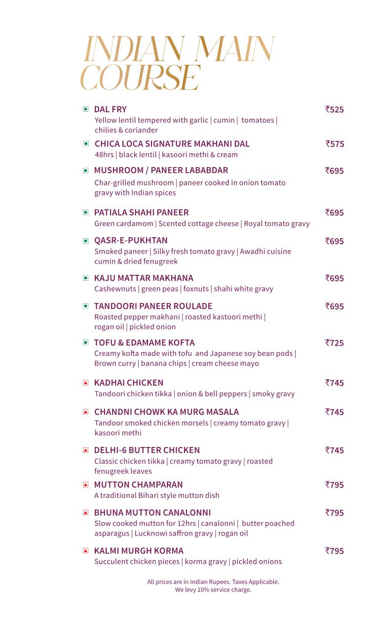 Menu at Chica Loca by Sunny Leone, Noida