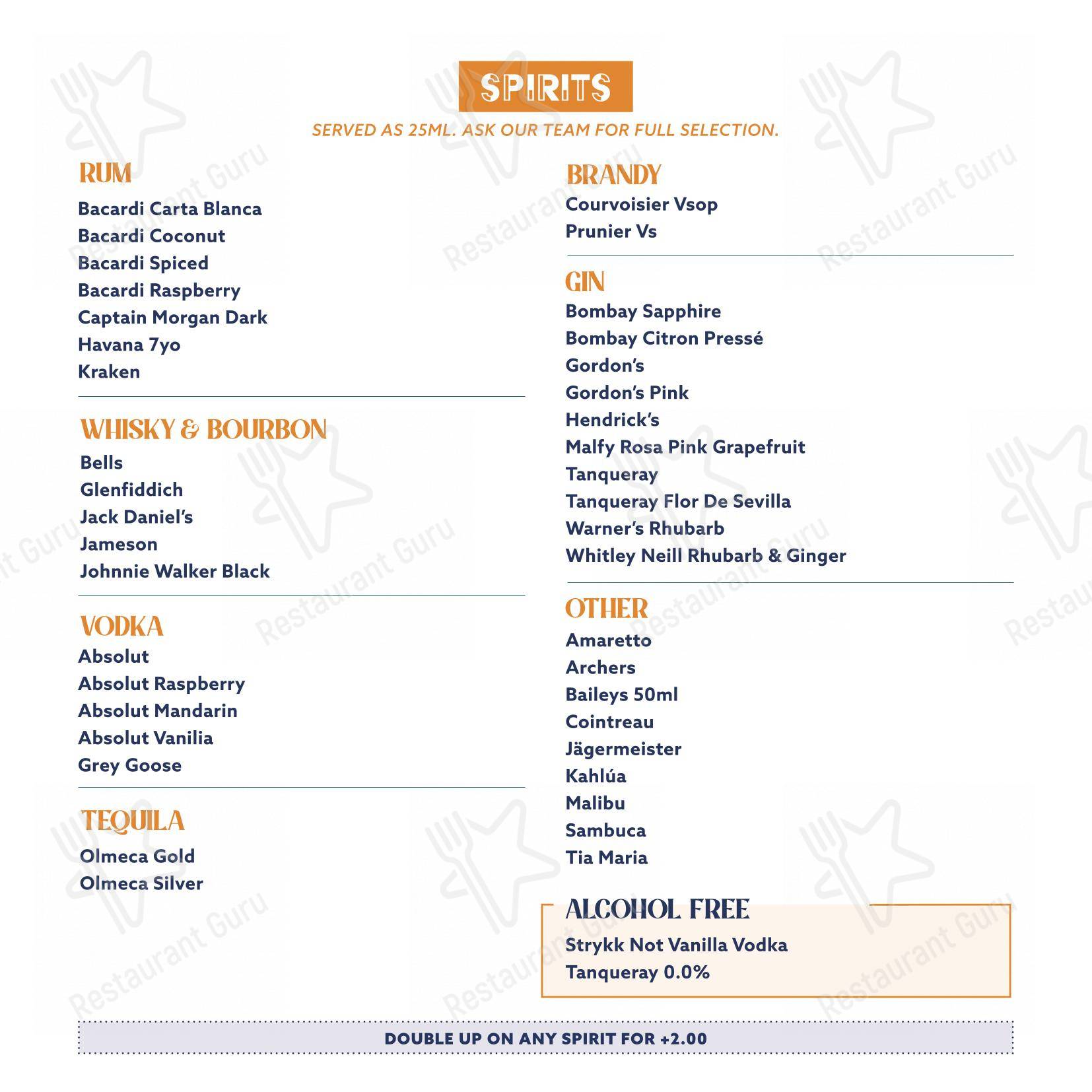 Menu at Chieftain pub & bar, Welwyn Garden City