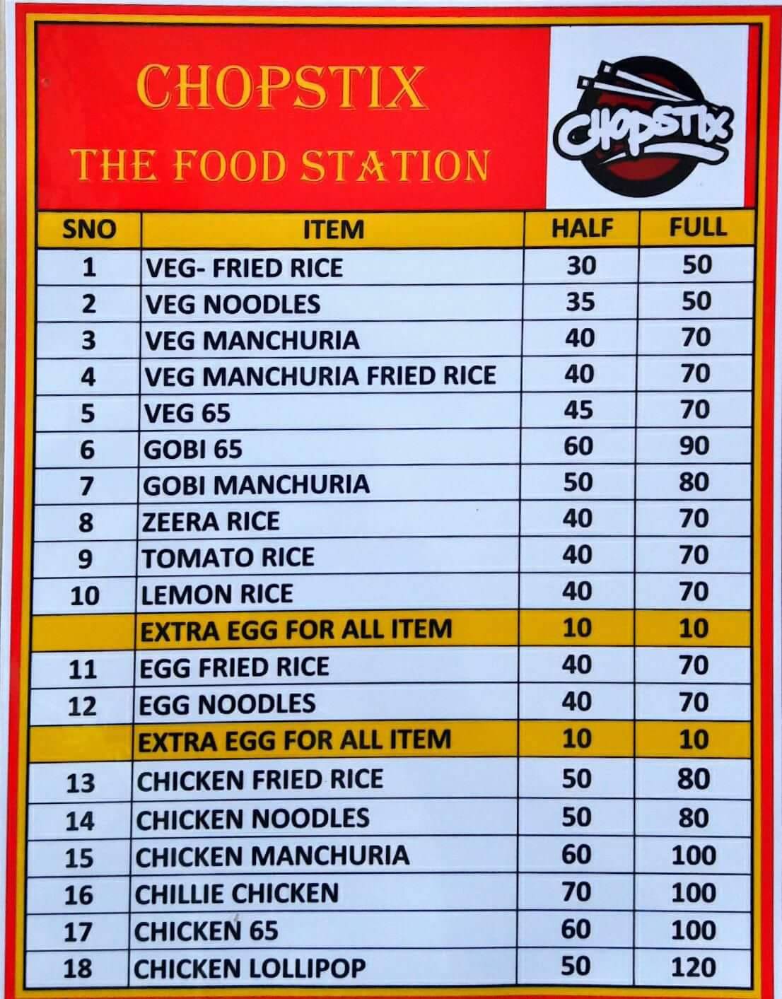 Menu at Chopstix - The Food Station, Hyderabad