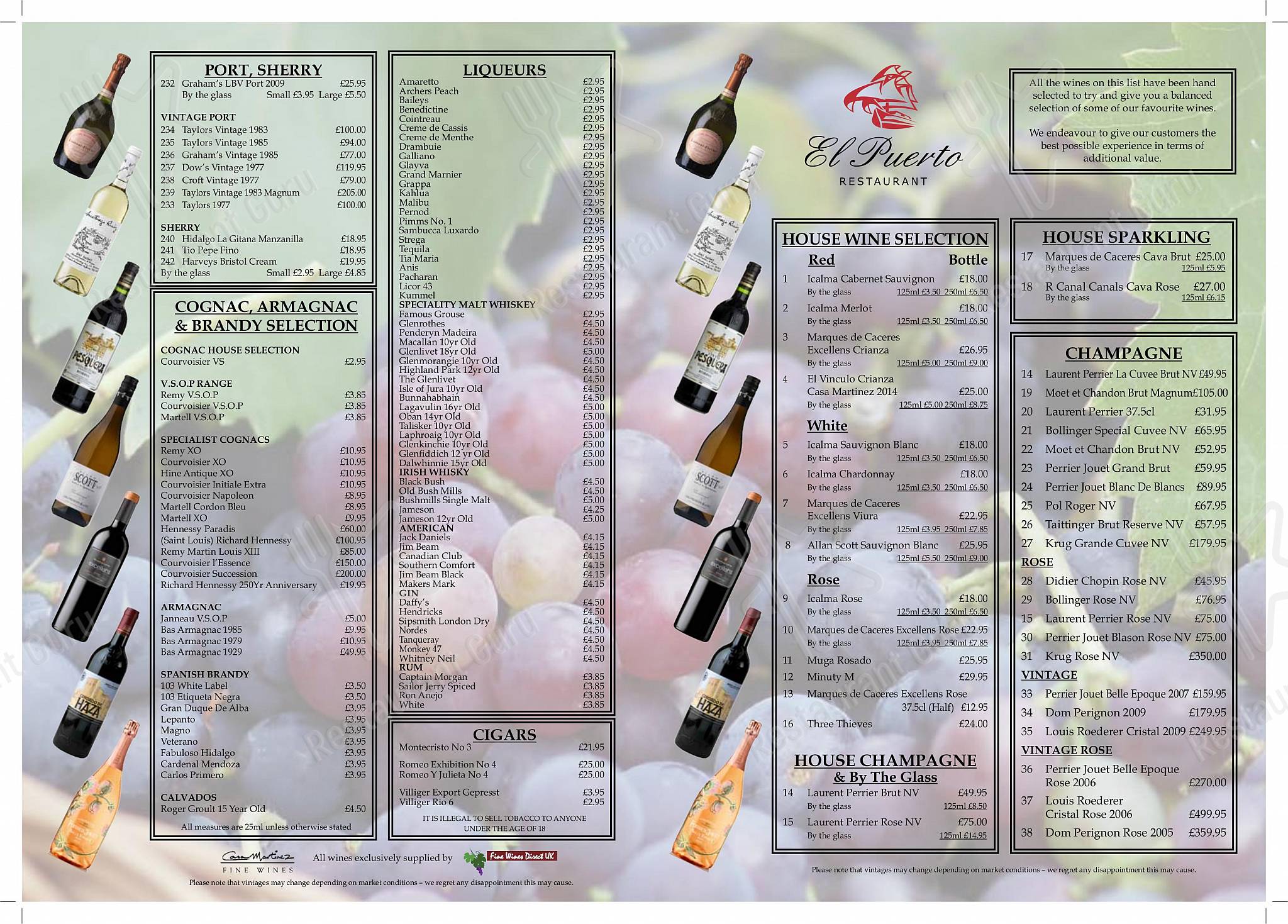 Menu at custom house, Penarth