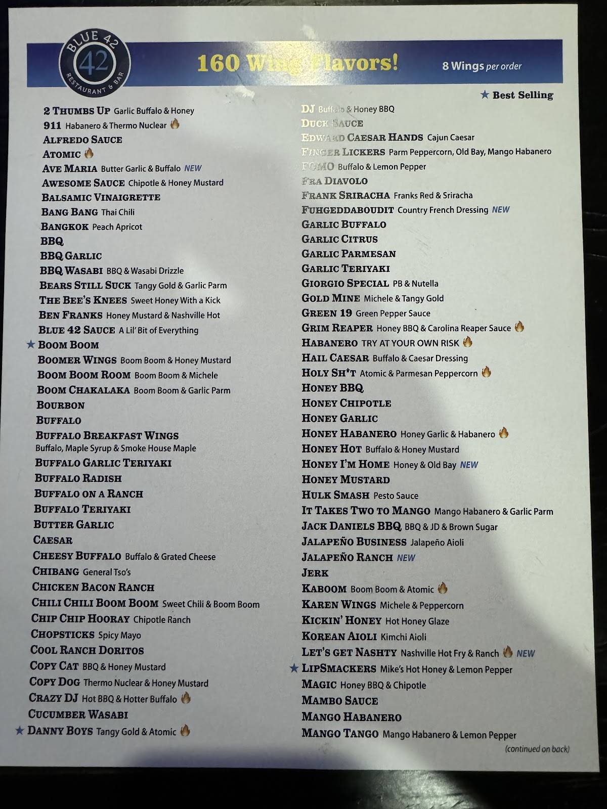 Menu at Blue 42 Restaurant and Bar, Elmwood Park