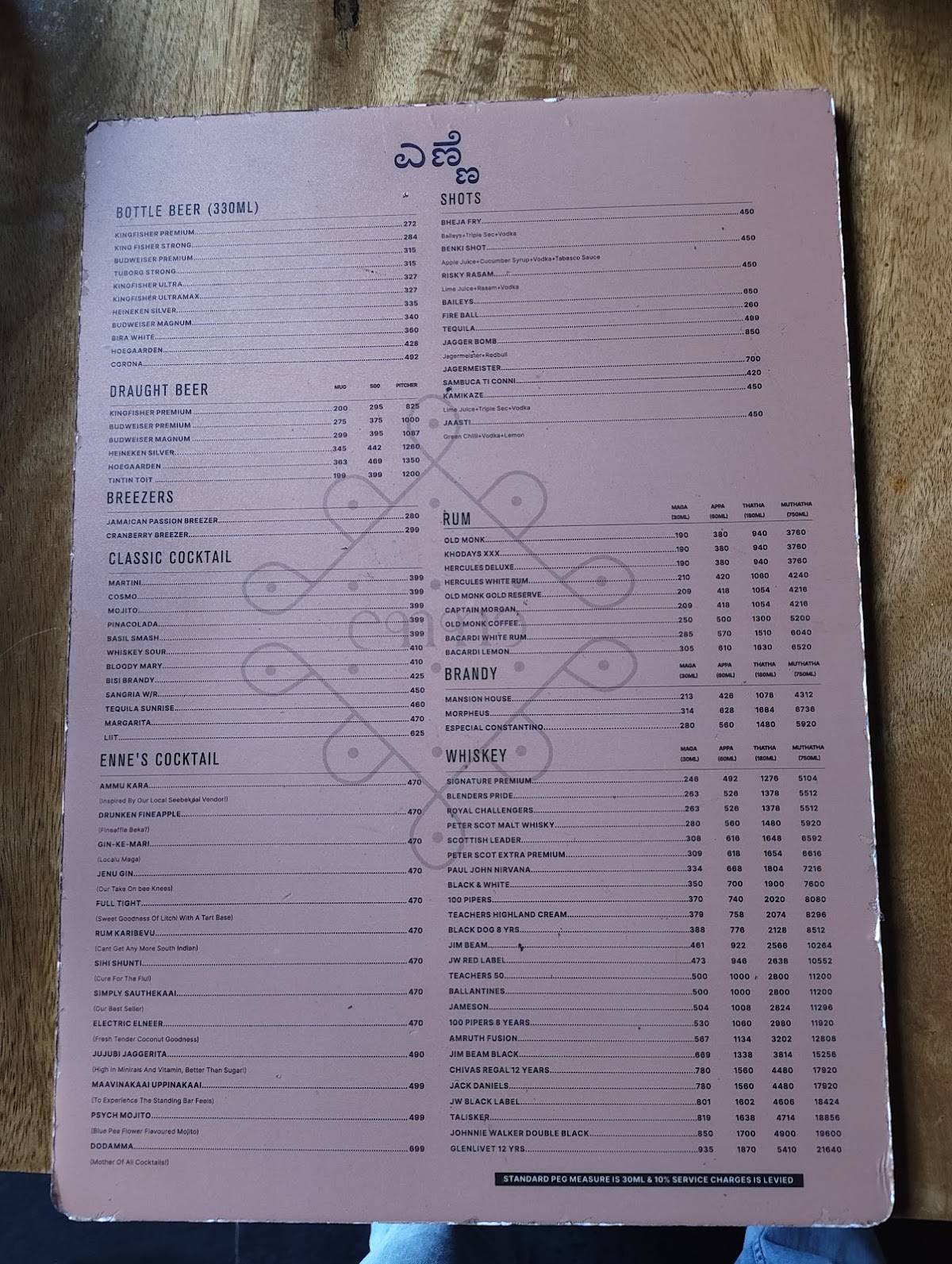 Menu at Enne, Bengaluru