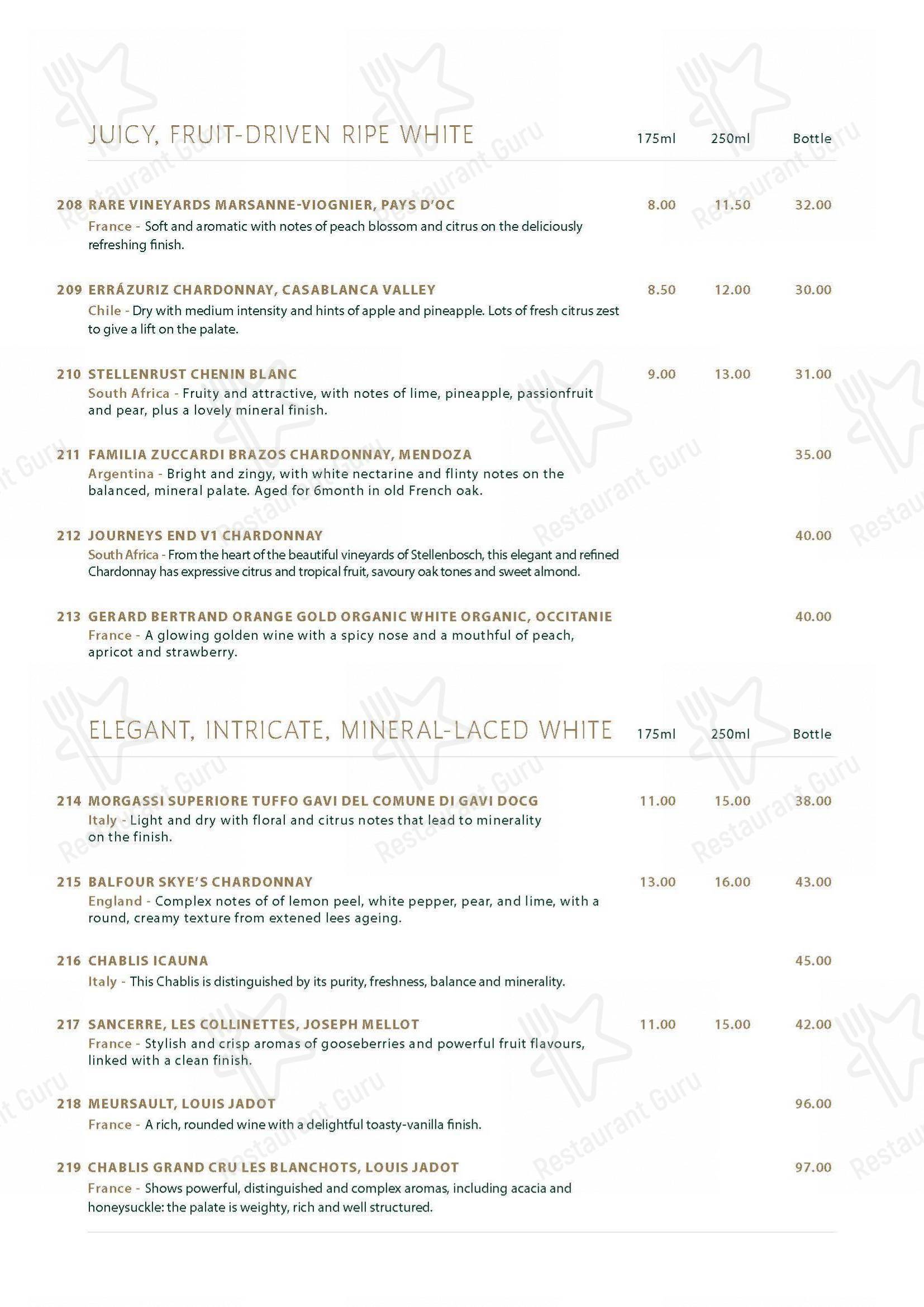 Menu at Fourteen Sky Bar & Restaurant, Milton Keynes