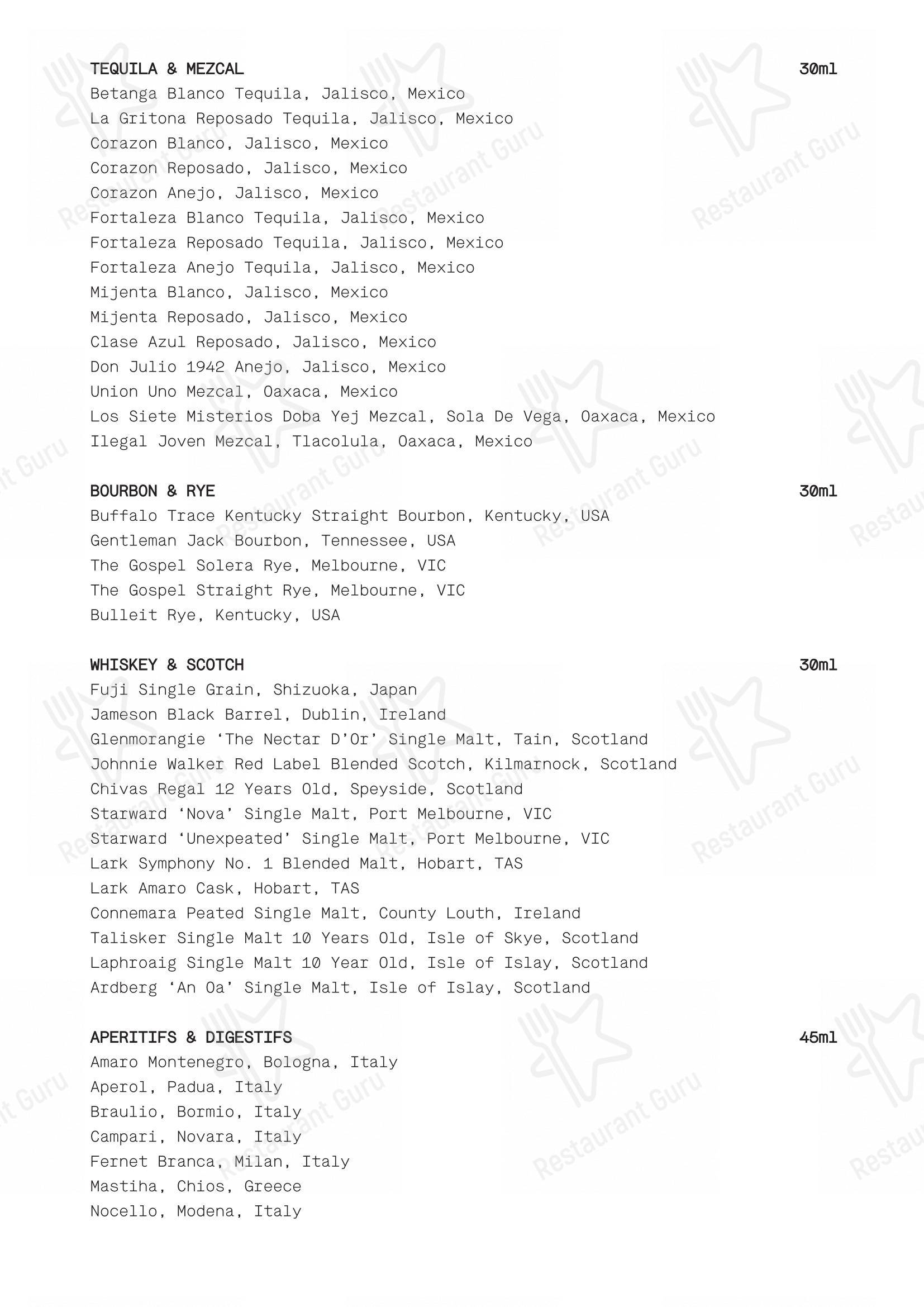 Menu at GRECA restaurant, Brisbane City