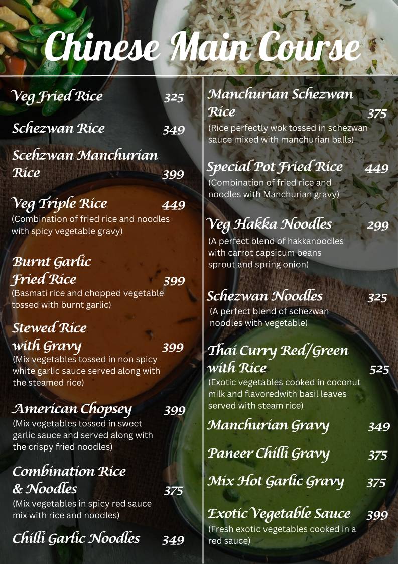 Menu at GupShup - Redefining Food, Mumbai