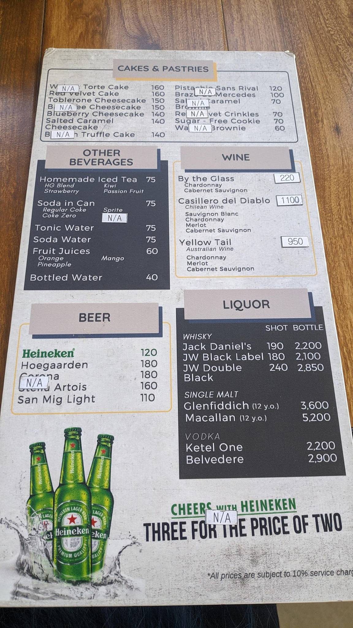Menu at High Grounds Café cafe, Quezon City
