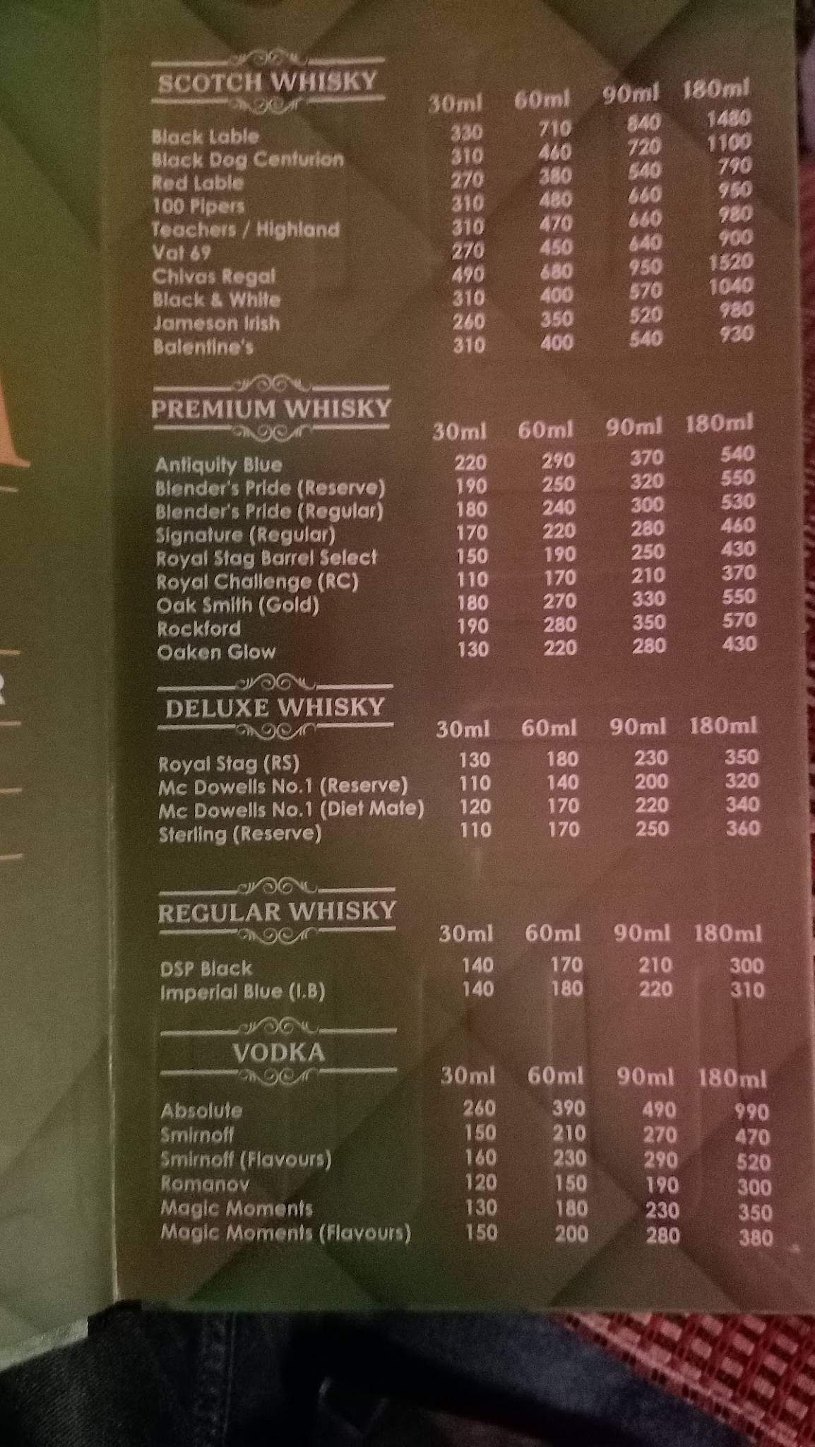 Menu at Hotel Garwa Hills, Pune