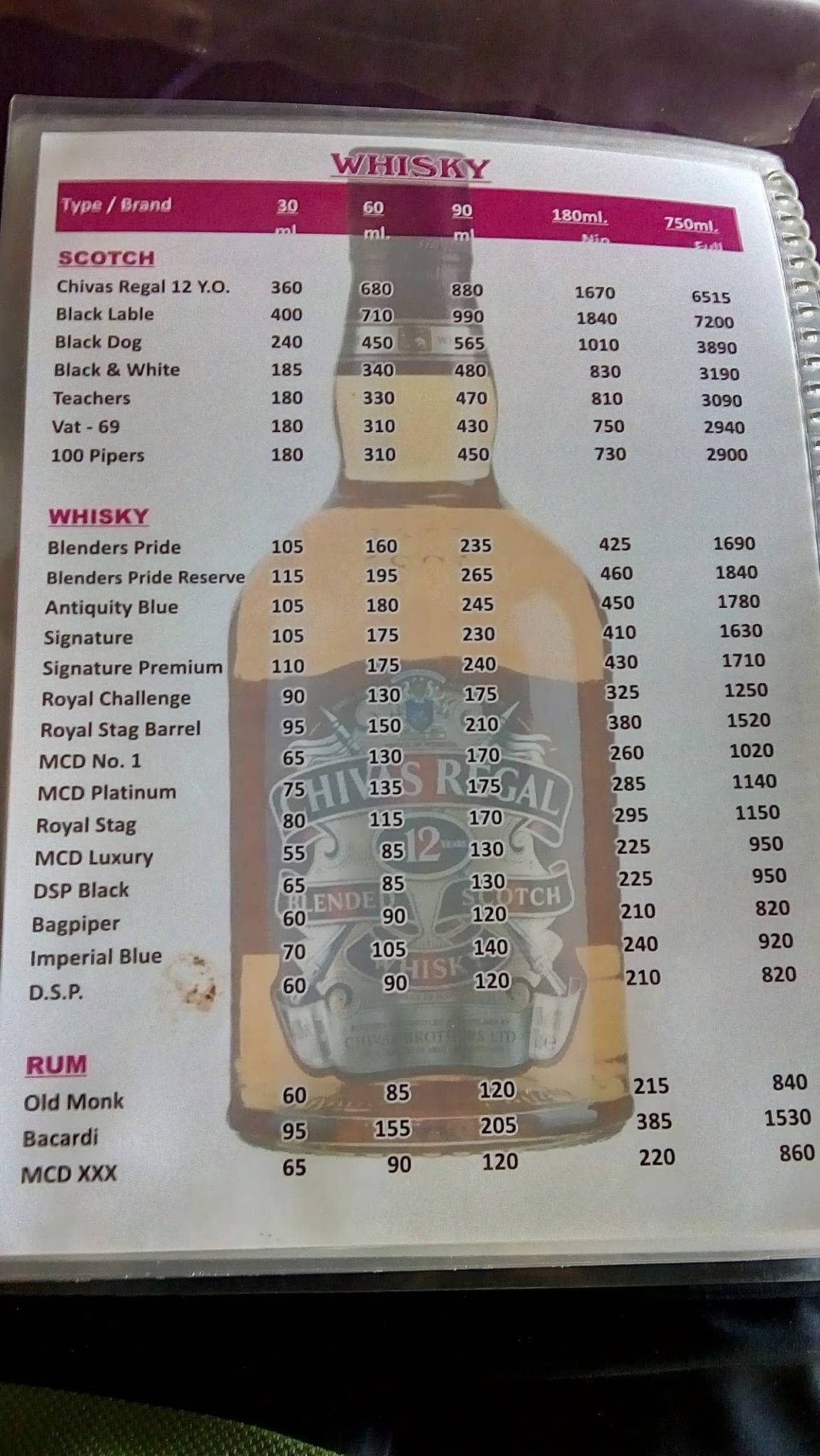Menu at Hotel Kokan Ratna, Thane