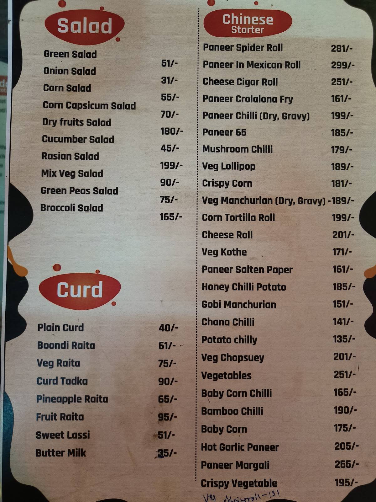 Menu at Hotel Sanatan Resort, Maheshwar