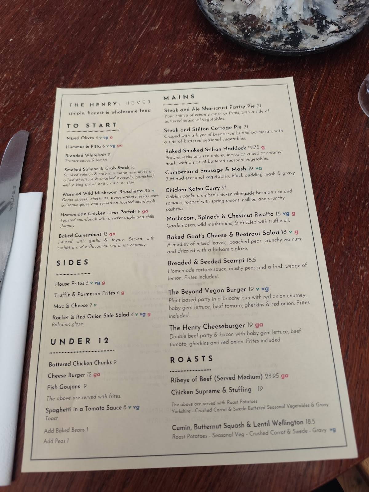Menu at King Henry Ⅷ pub & bar, Edenbridge