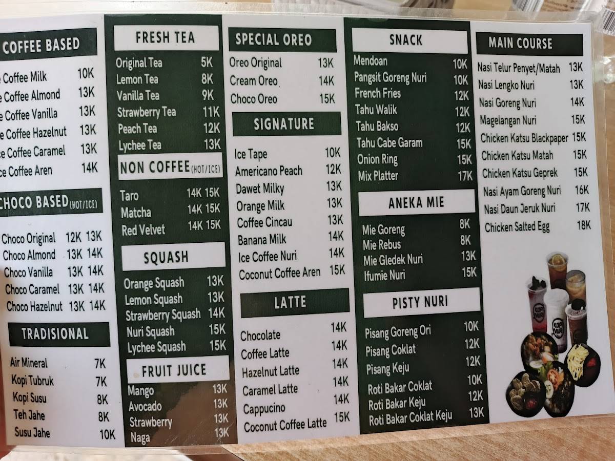 Carta de Kopi Nuri, Grogol