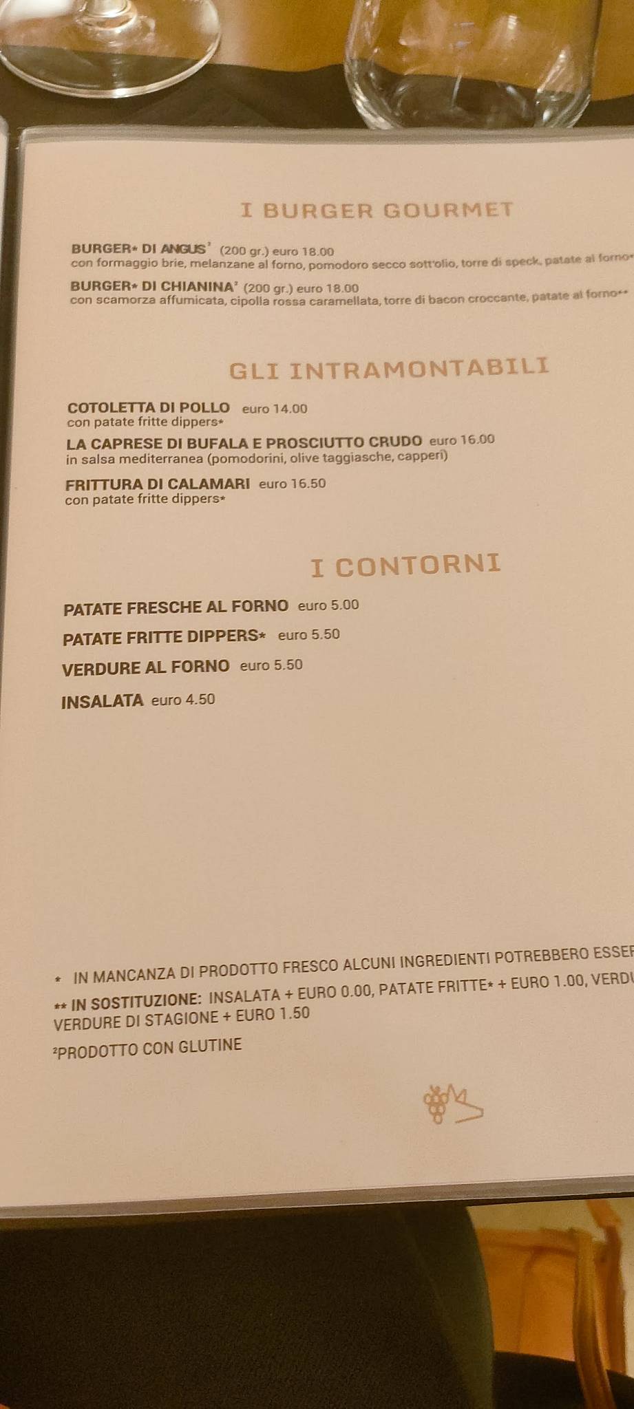 Menu da La Volpe e L'Uva ristorante, Sassari
