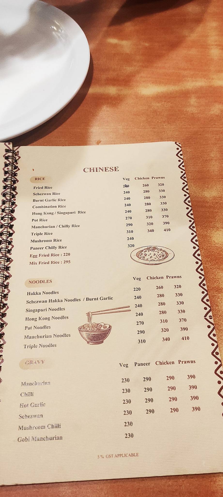 Menu at Maharashtra Lunch Home - Nerul, Navi Mumbai, Shop No. 2