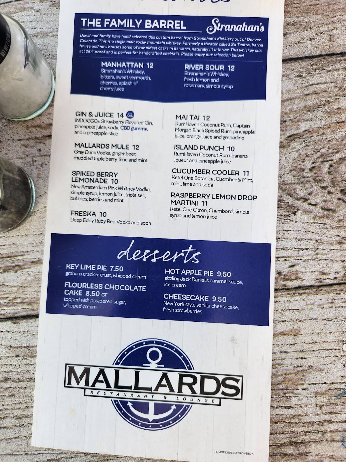 Carta de Mallards Restaurant, Shakopee