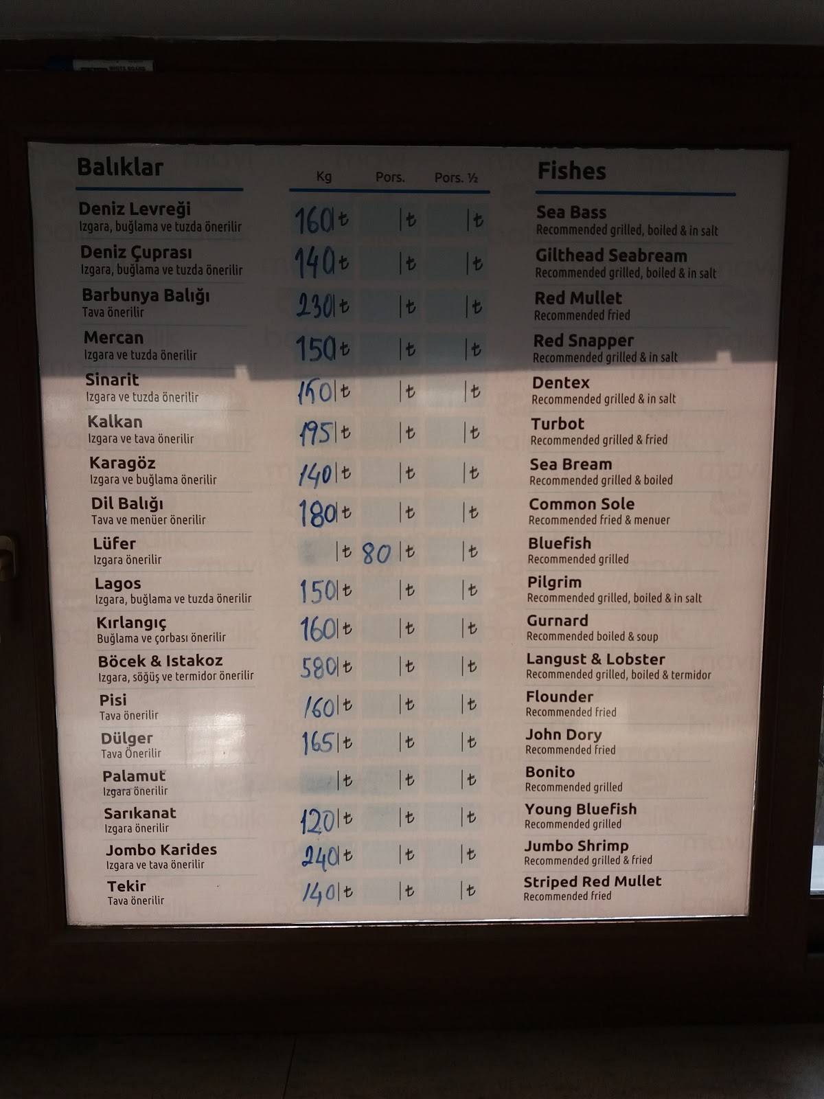 Menu at Mavi Balik, Istanbul