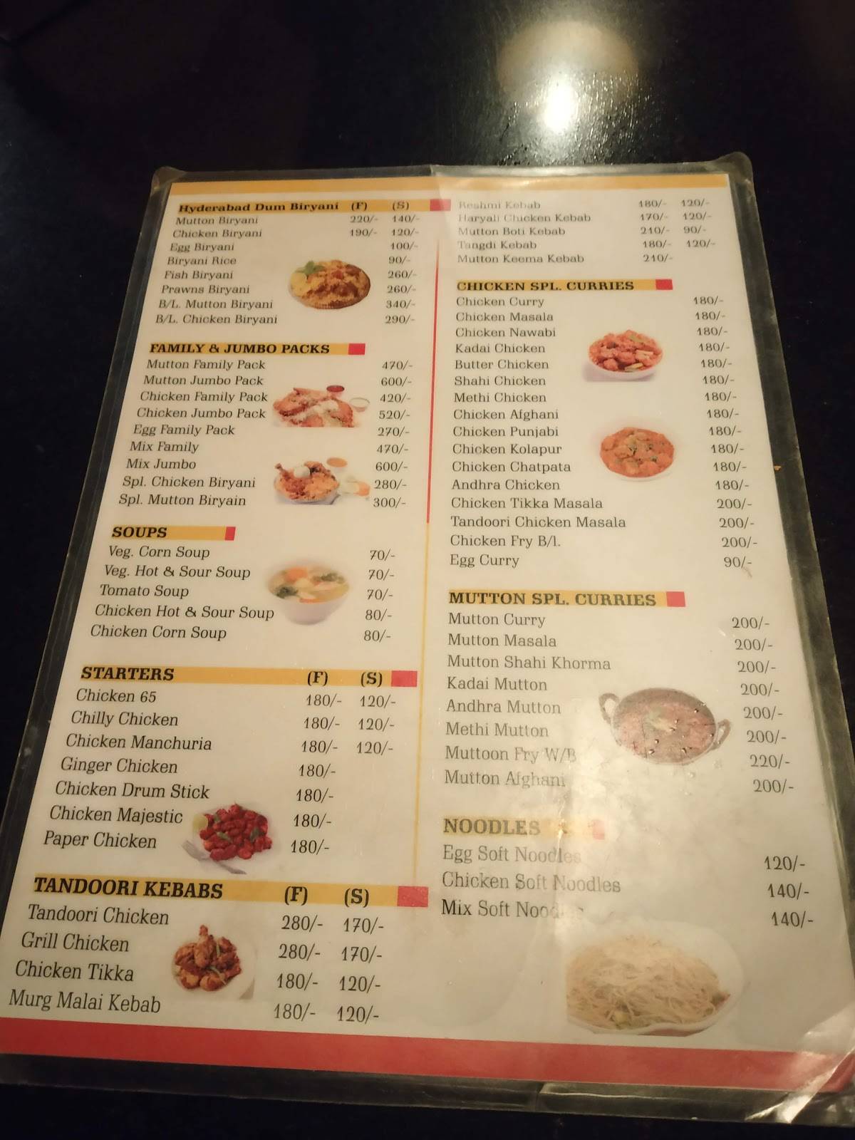 Menu at Mehfil Restaurant, Hyderabad, 4-8