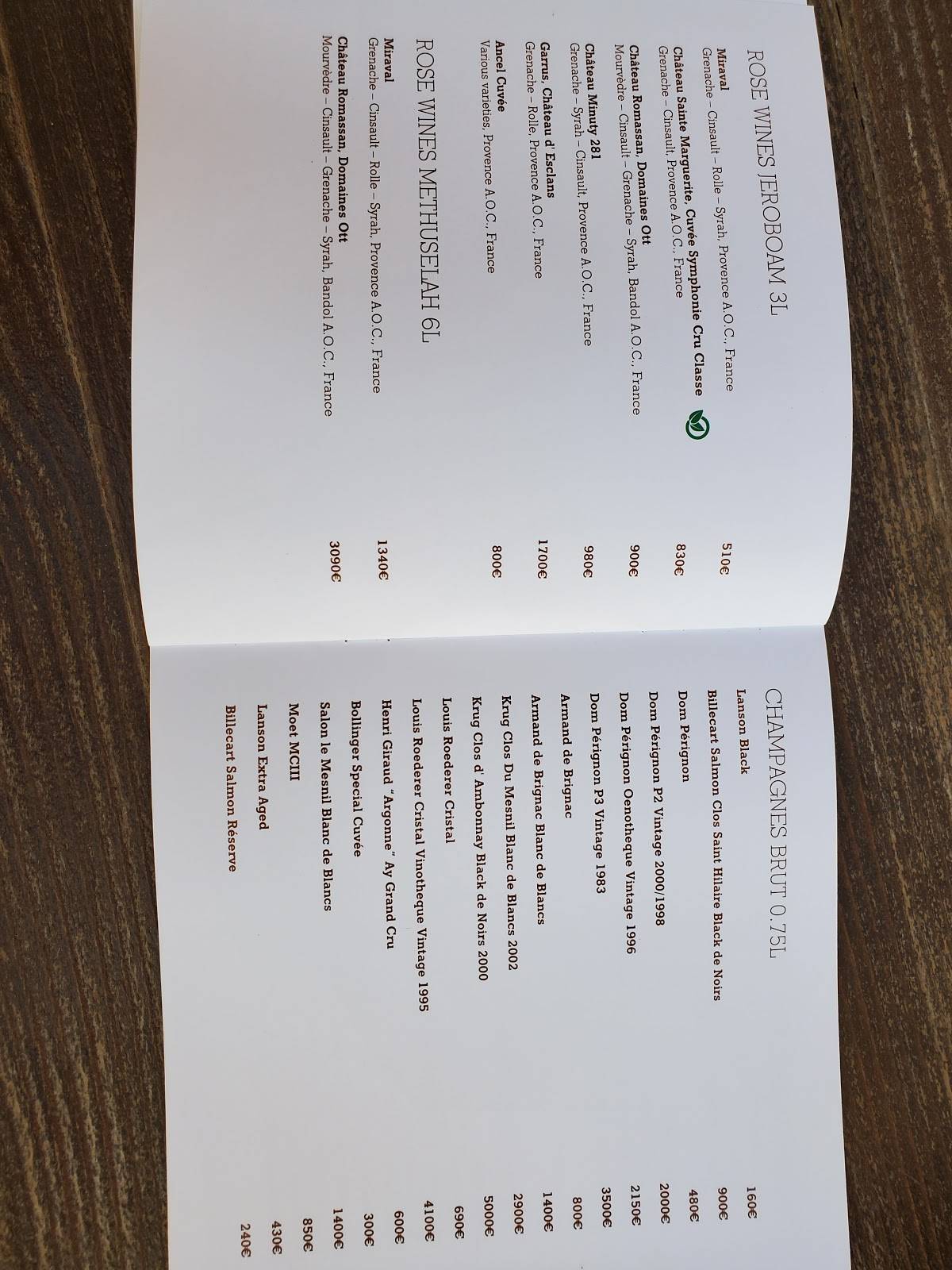 Menu at Principote Mykonos, Mikonos