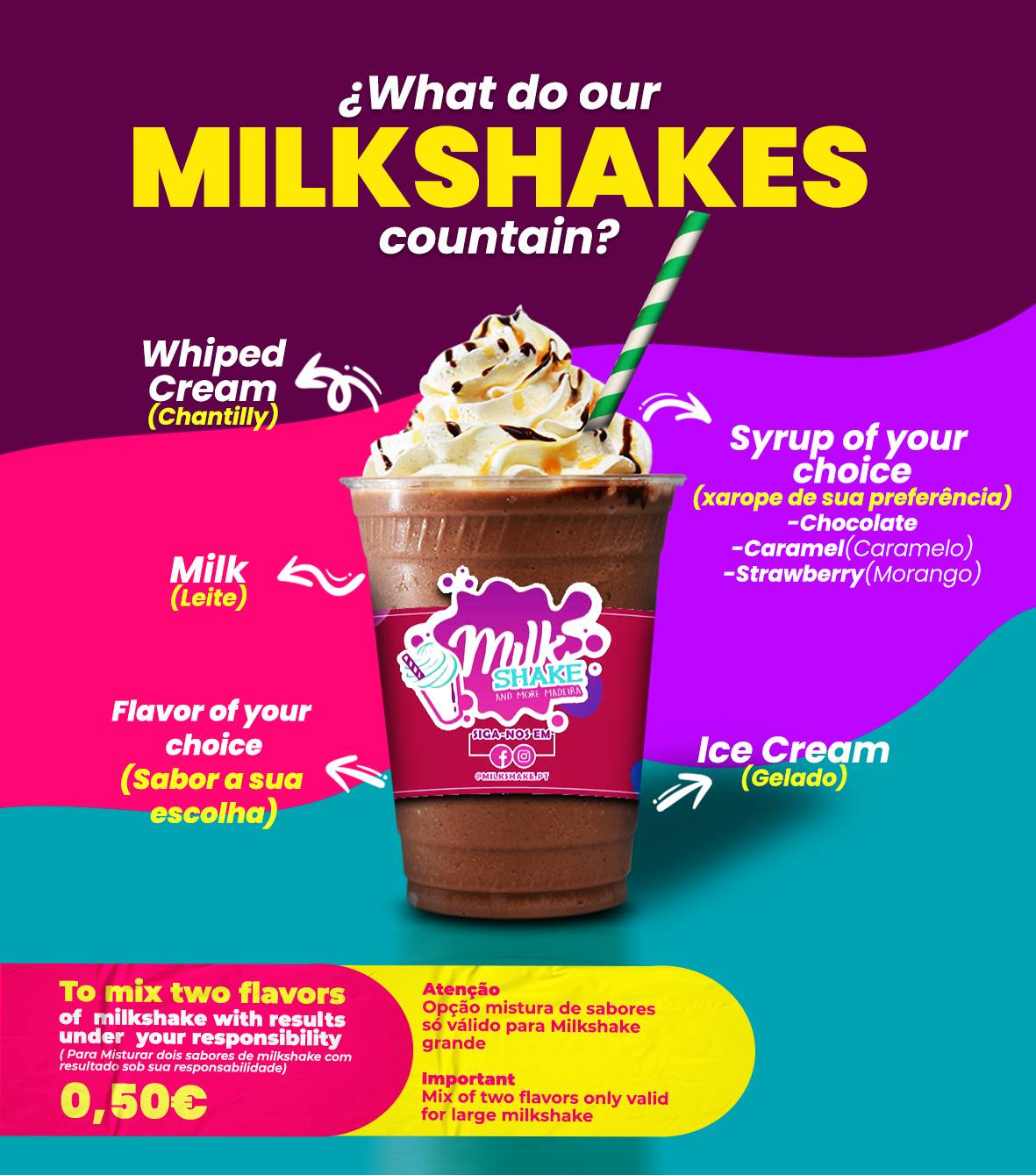 Menu at Milkshake Madeira, Funchal