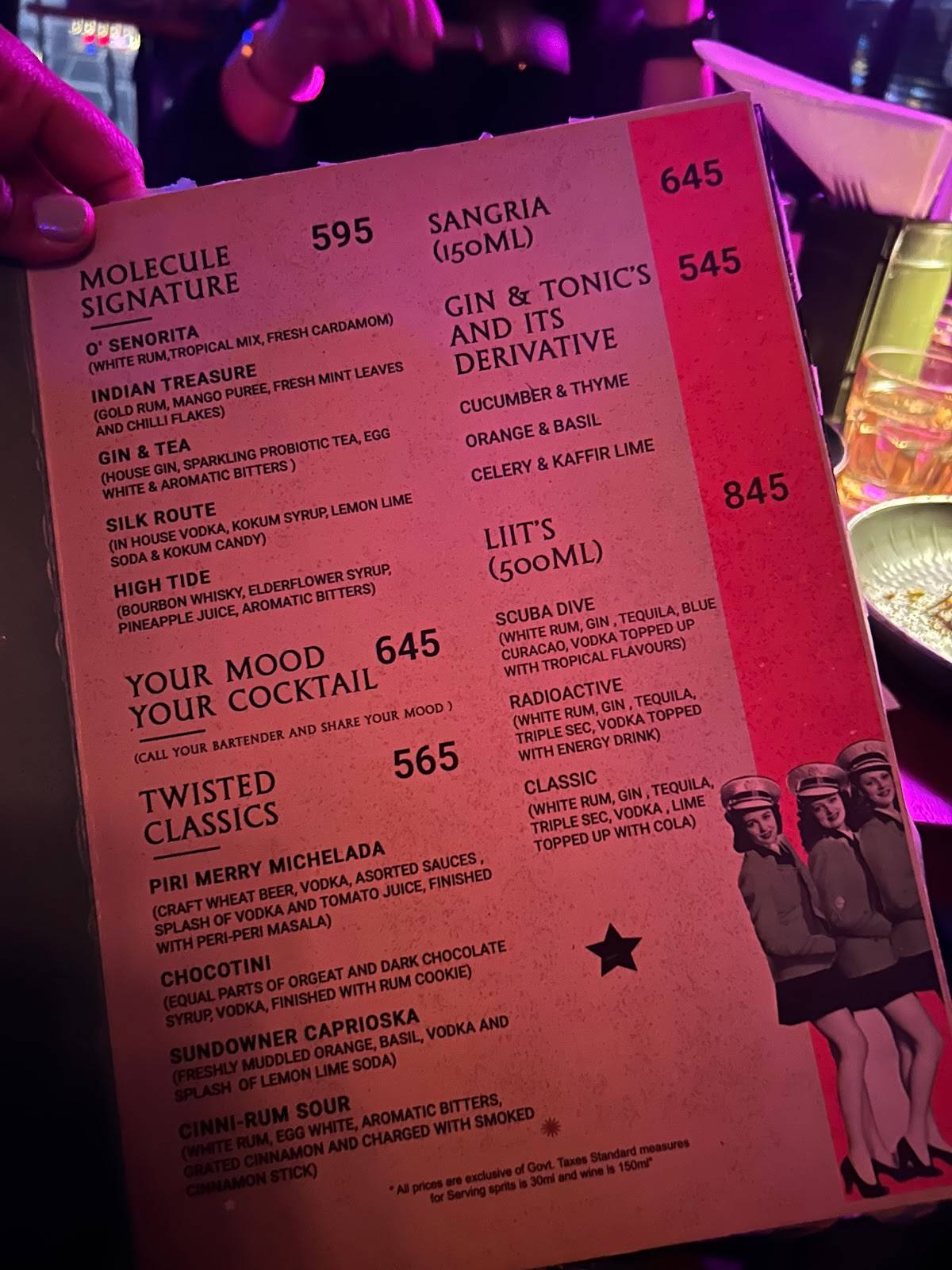 Menu at Molecule Air Bar, Gurugram