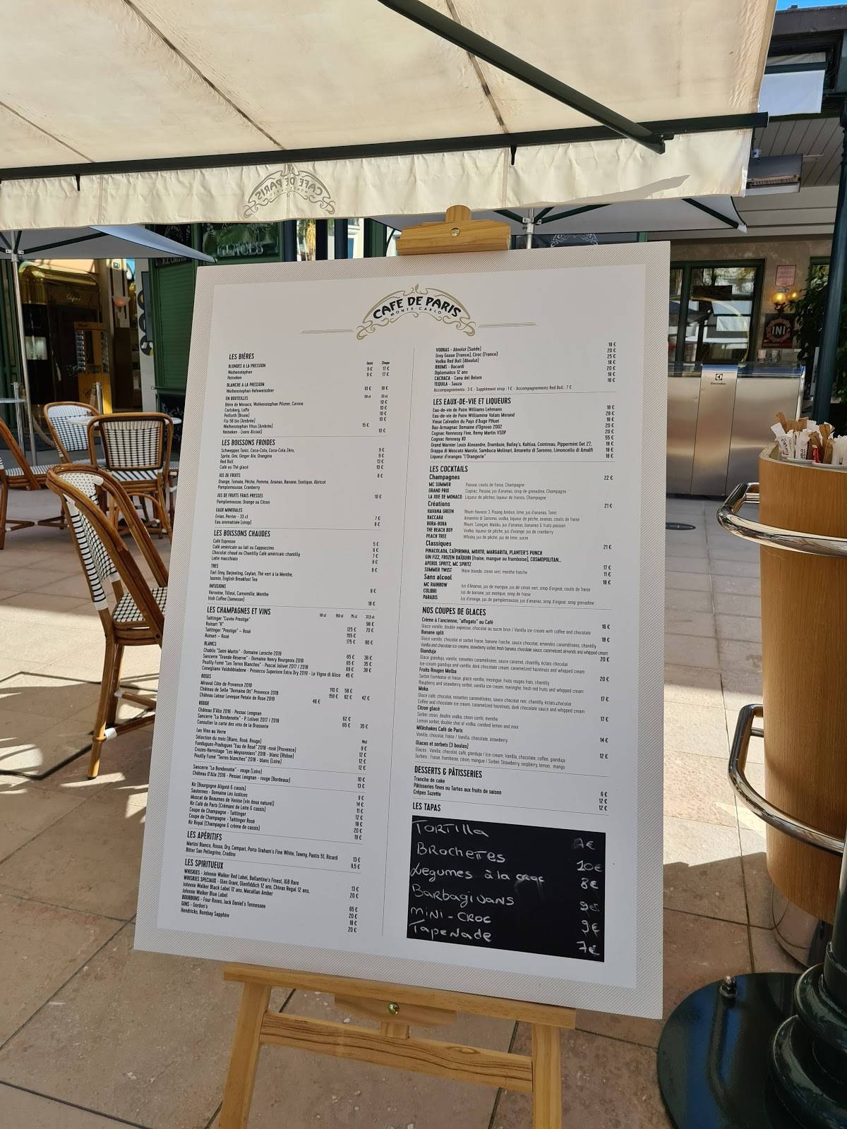Menu au Café de Paris Monte-Carlo, Monaco