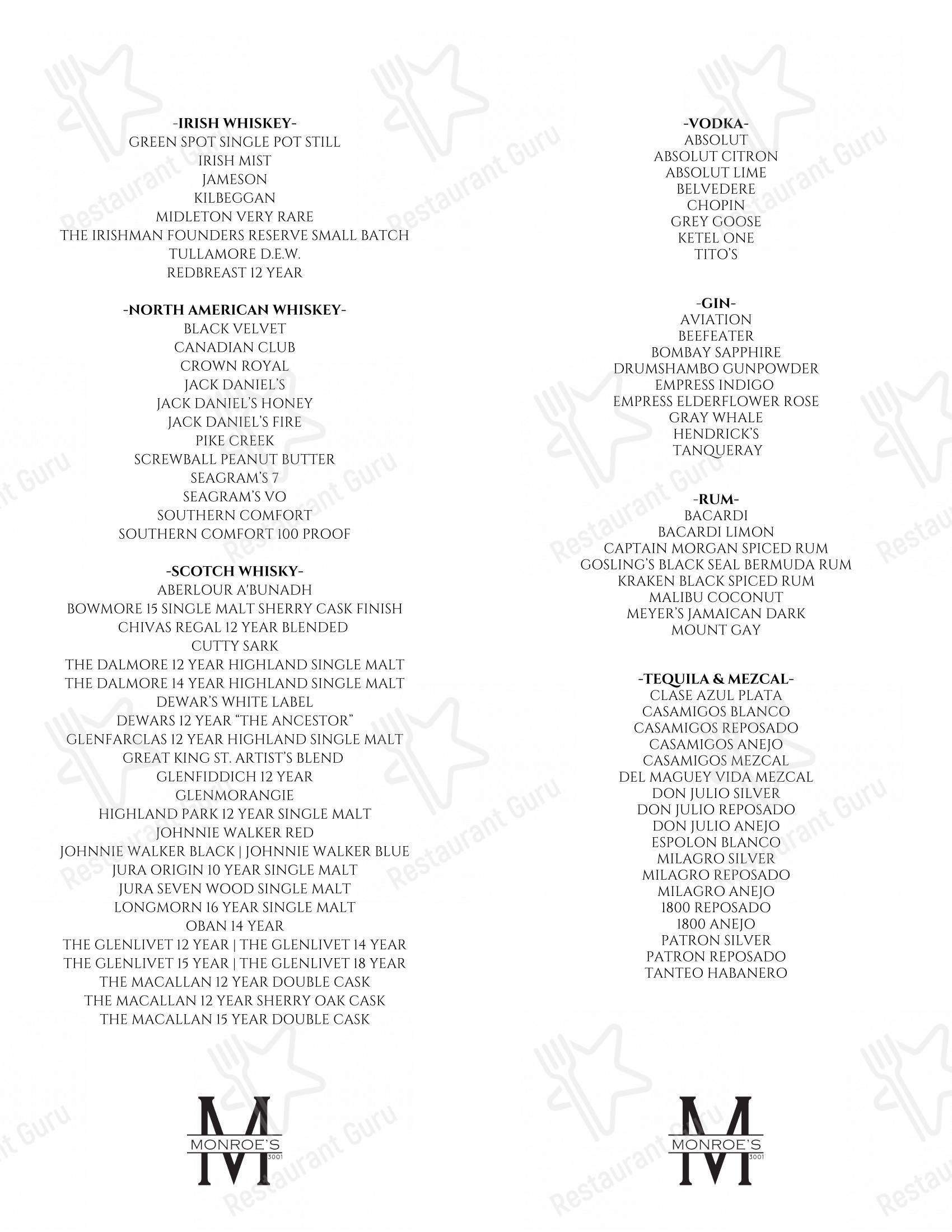 Menu at Monroes Restaurant, Rochester