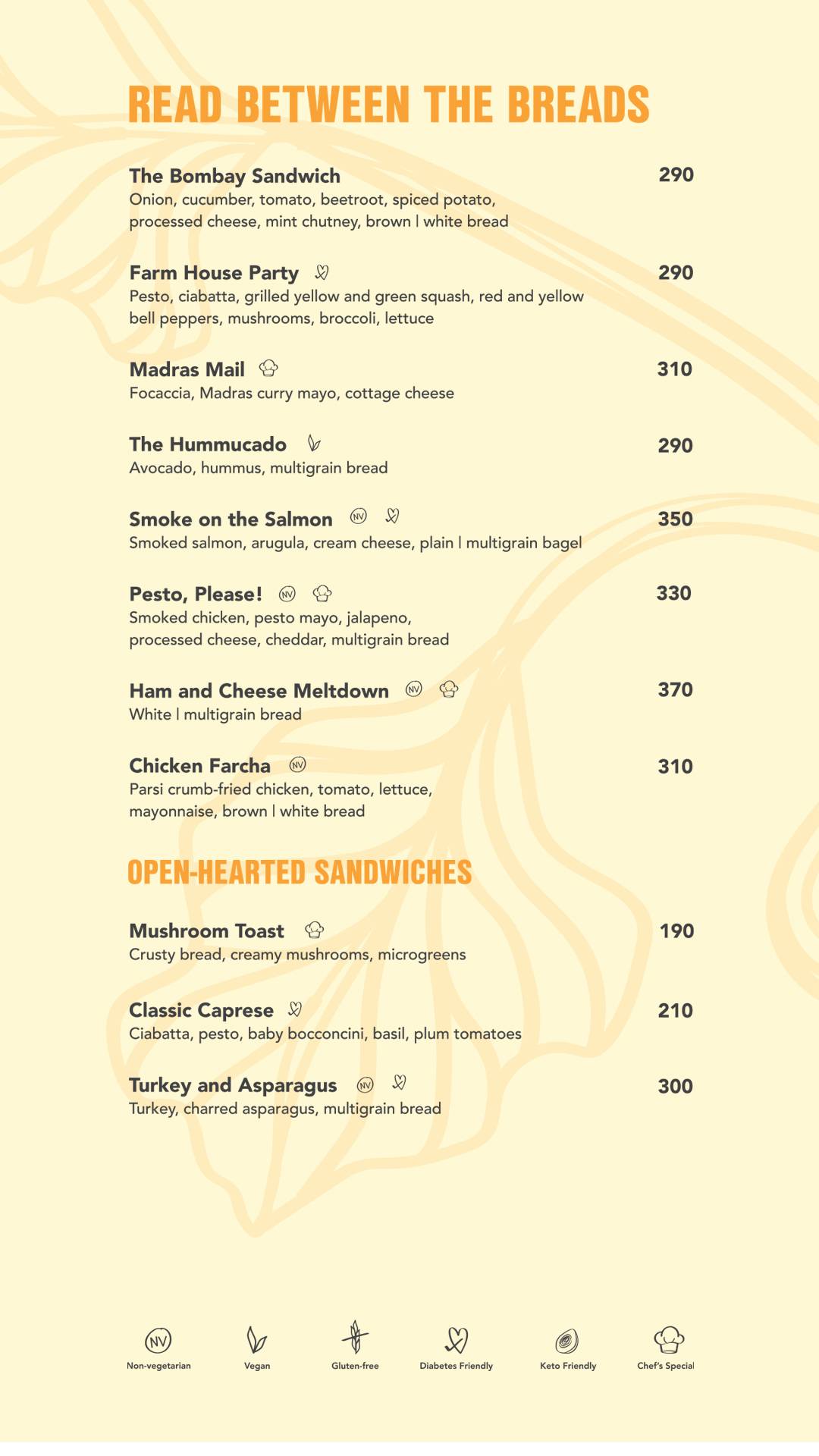 Menu at Banyan Tree Cafe, Mumbai