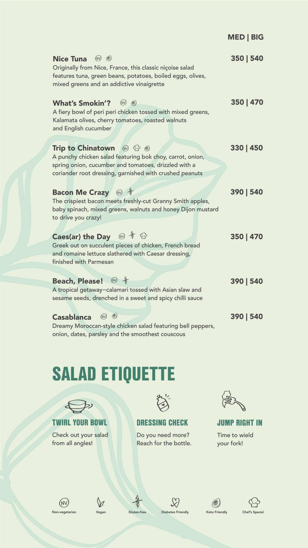 Menu at Banyan Tree Cafe, Mumbai