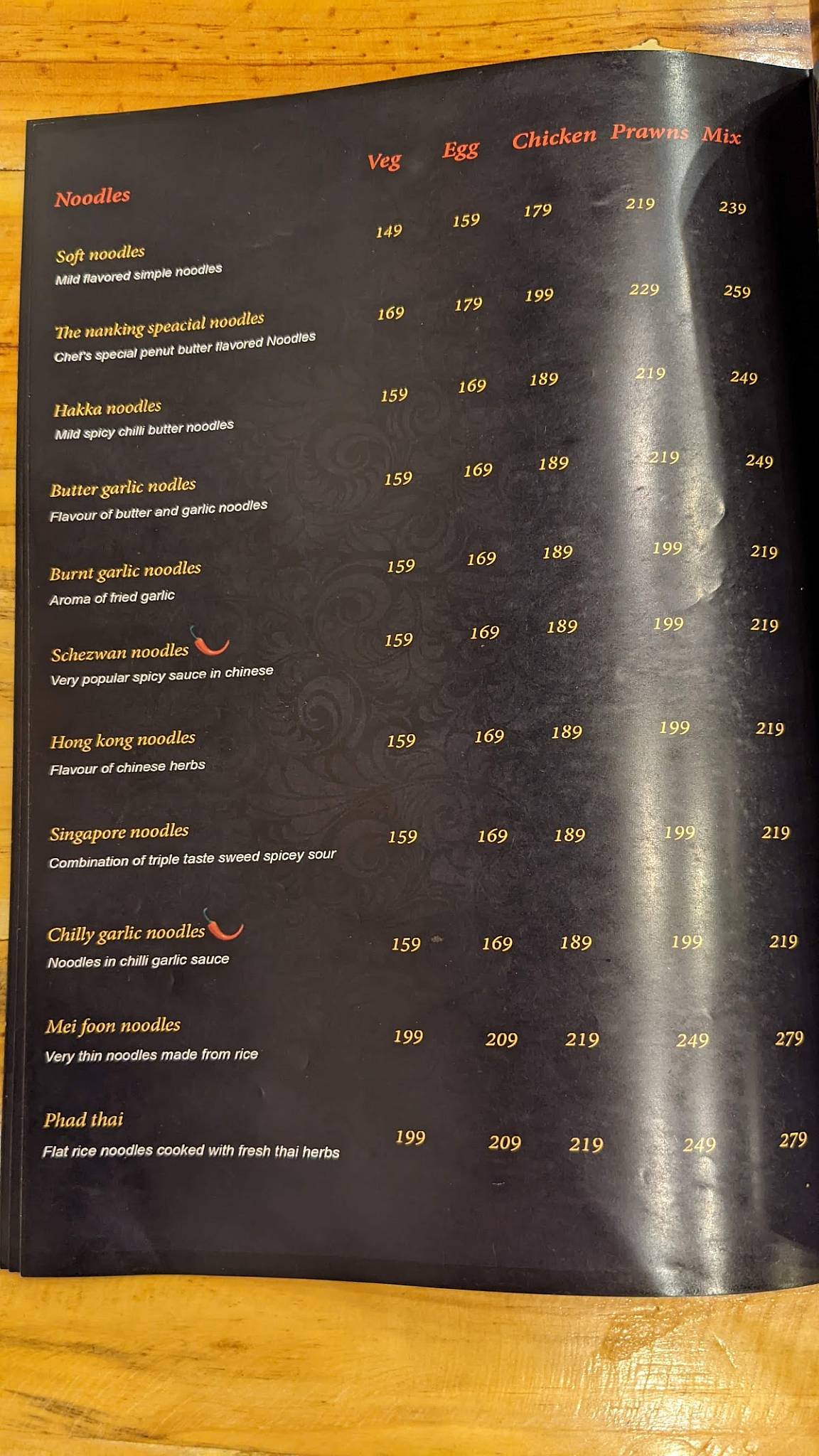 Menu at The Nanking, Mysuru