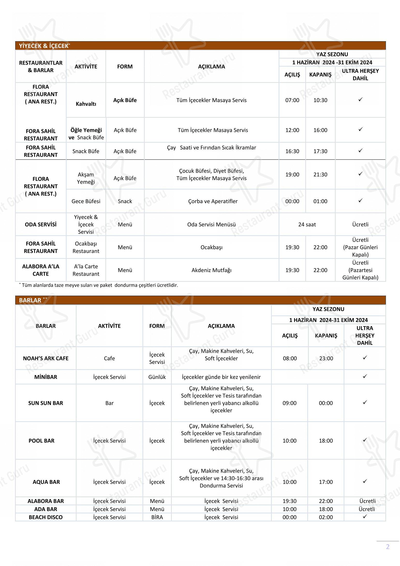 Carta de Noah's Ark Hotel Flora Restaurant, Chipre