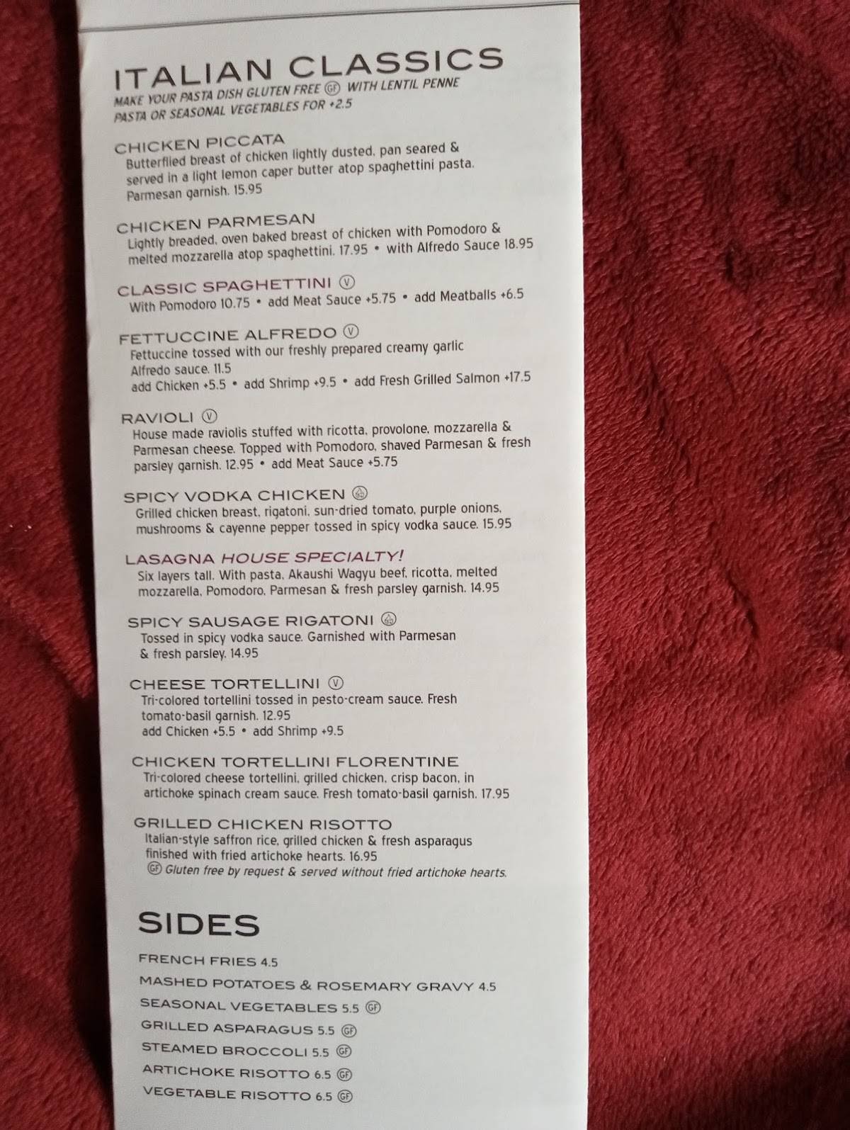 Menu at Pepperoni Grill - Memorial Rd pub & bar, Oklahoma City