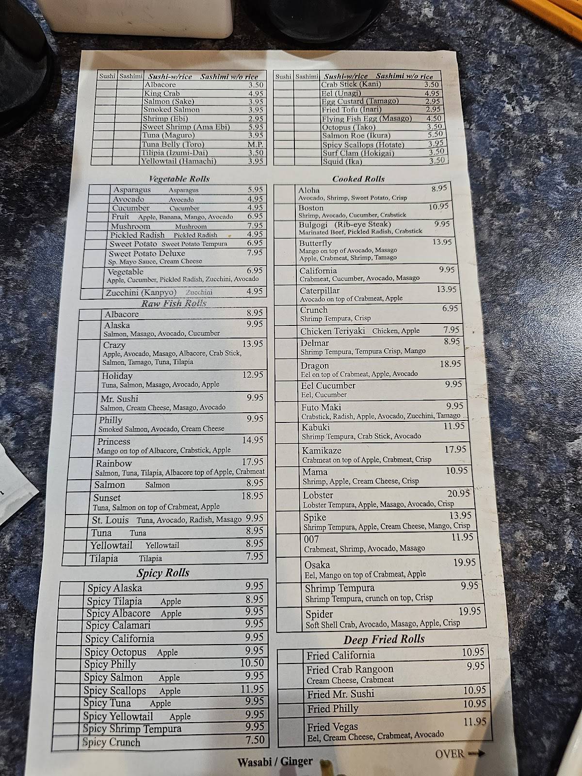 Menu at Osaka Sushi Cafe, Granite City, Nameoki Rd