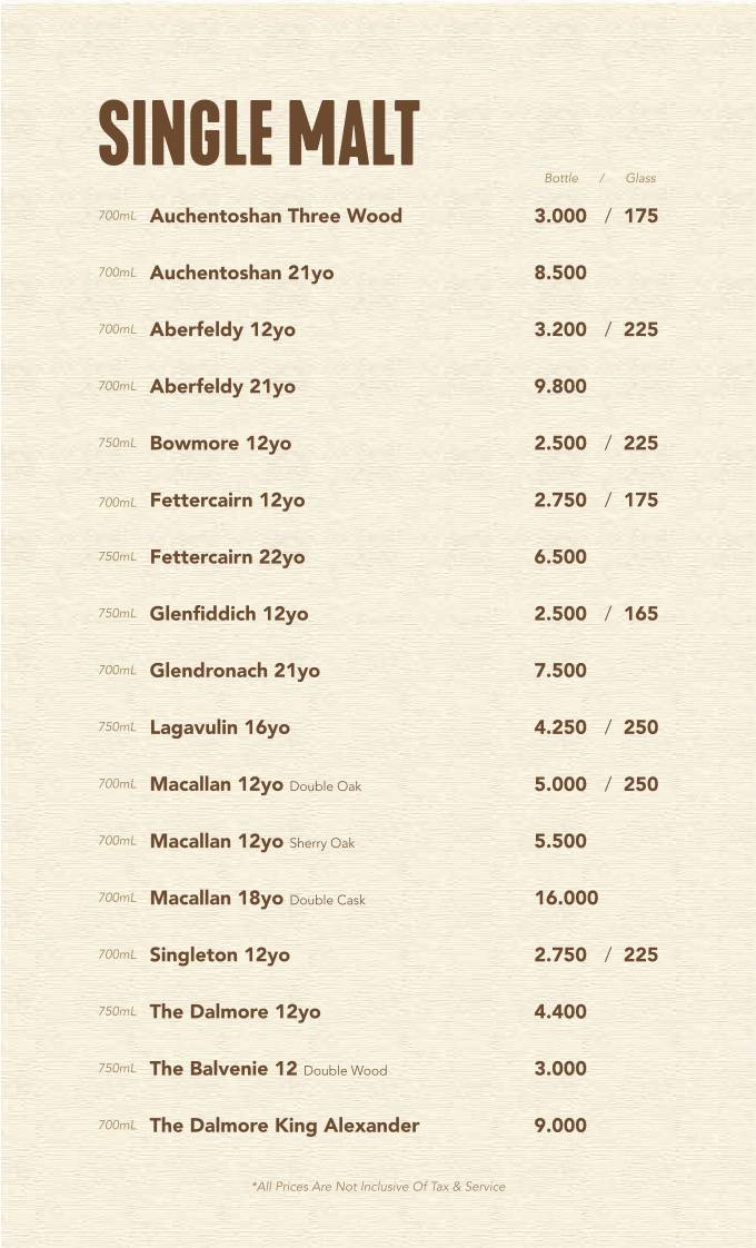 Carta del pub y bar PENN JAKARTA, South Jakarta