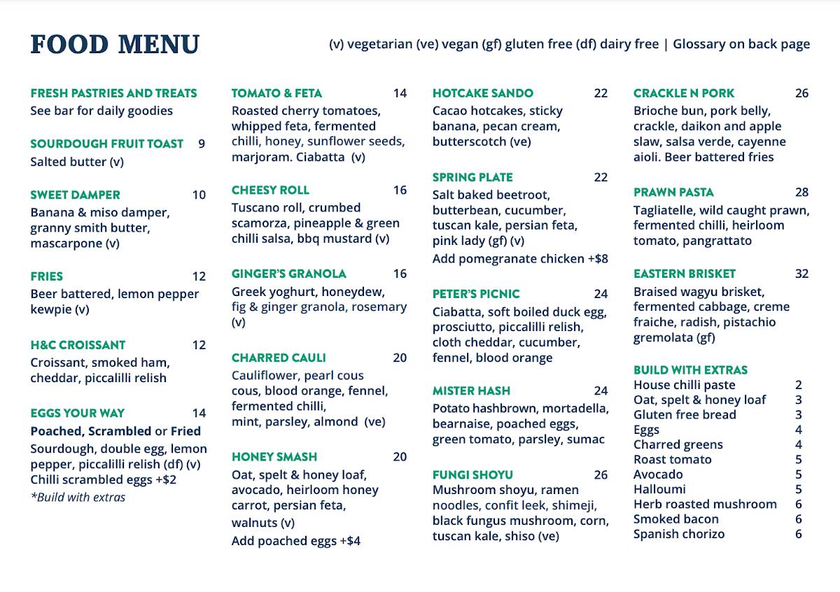 Menu at Peter Rabbit Cafe, Adelaide