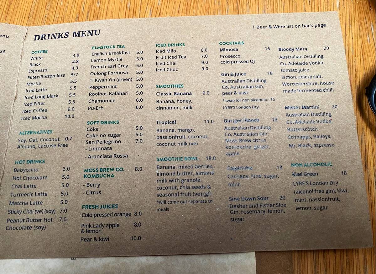 Menu at Peter Rabbit Cafe, Adelaide