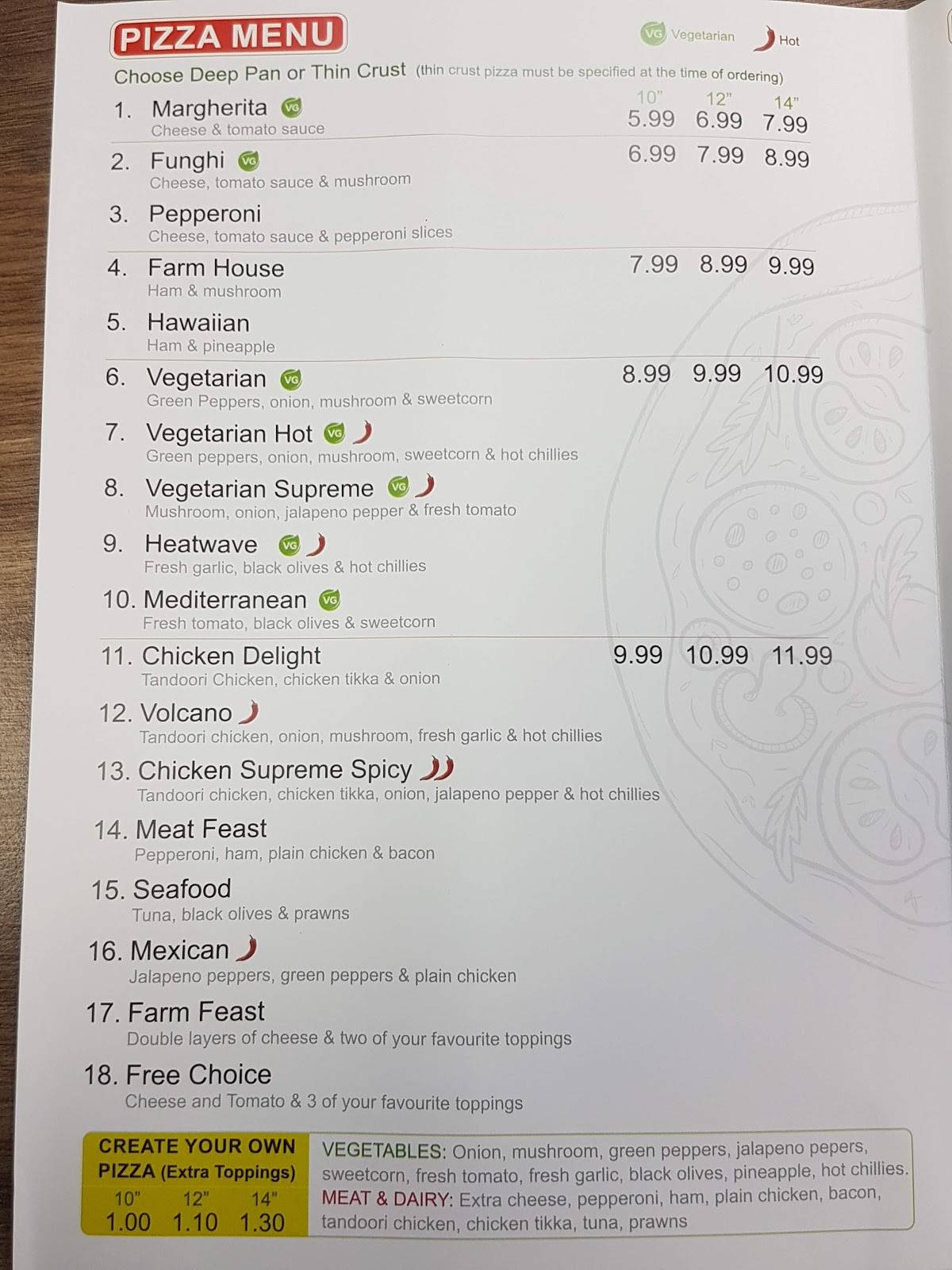 Menu at Farm Pizza. pizzeria, Hounslow