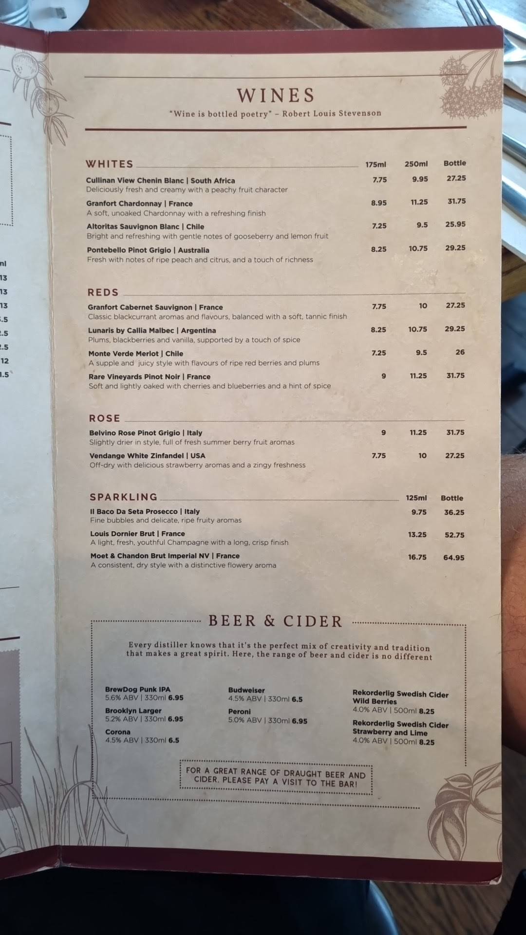 Menu at The Nicholas Culpeper pub & bar, Horley, London Gatwick Airport ...