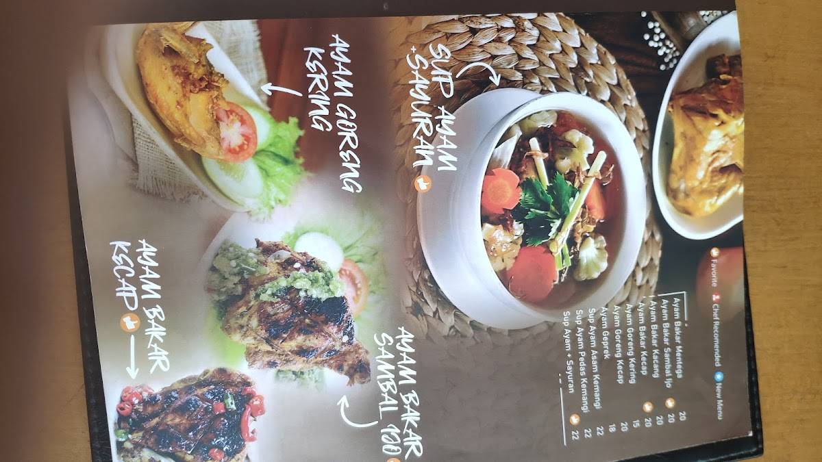 Menu at RM. Karimata Taman Mini restaurant, East Jakarta