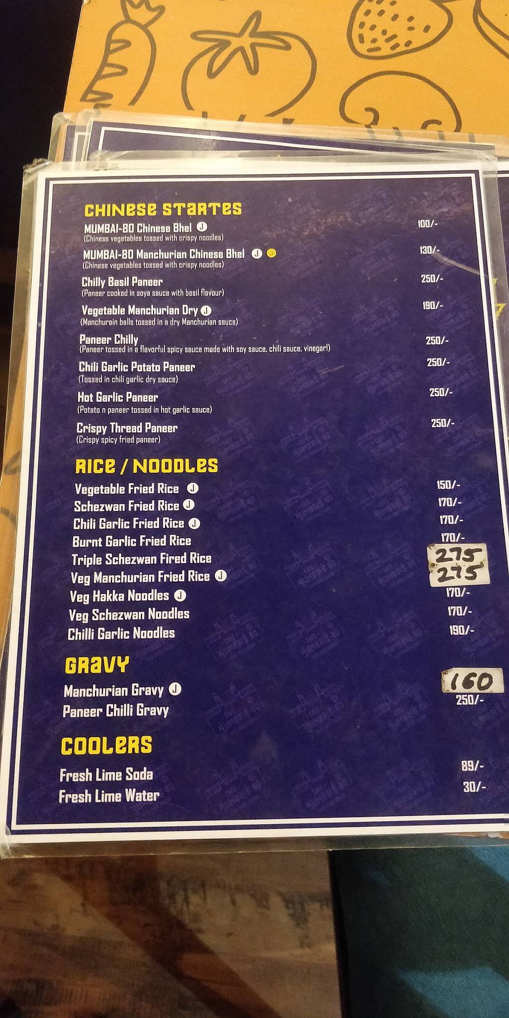Menu at CAFE MUMBAI-80, Mumbai