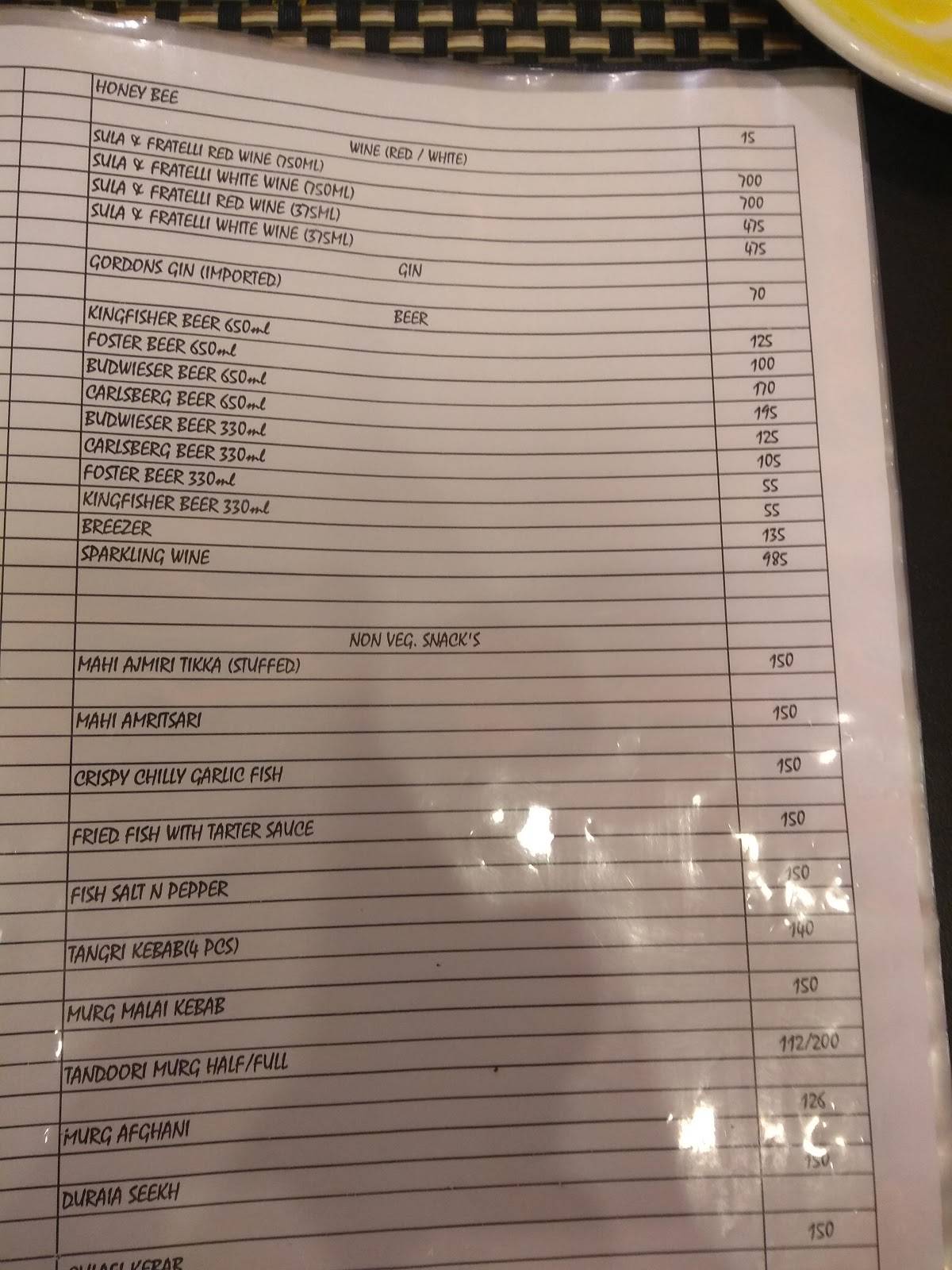 Menu at CSOI, New Delhi