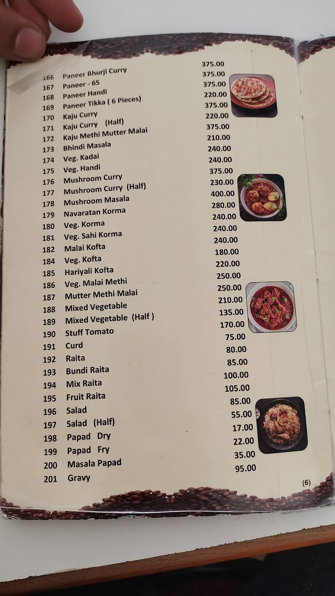 Menu at Indian Coffee House Ring road, Raipur