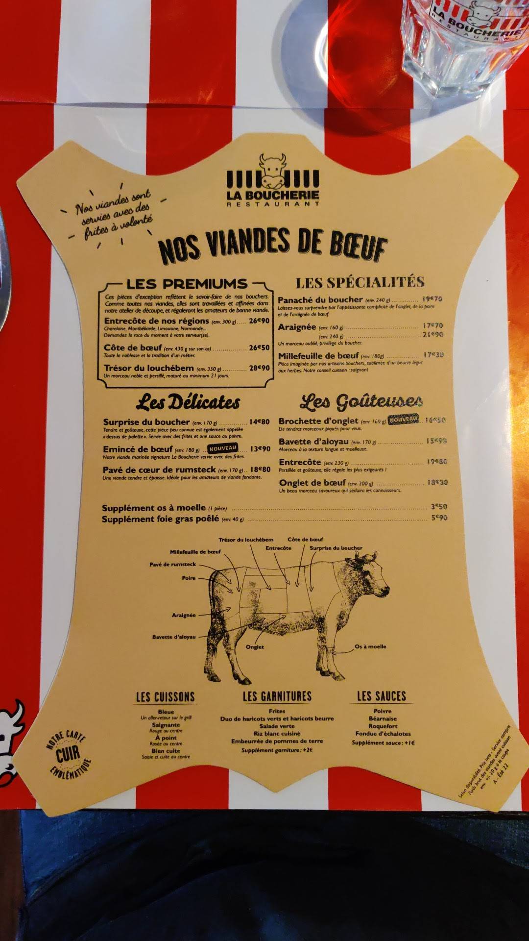 Menu au Restaurant La Boucherie, Dreux