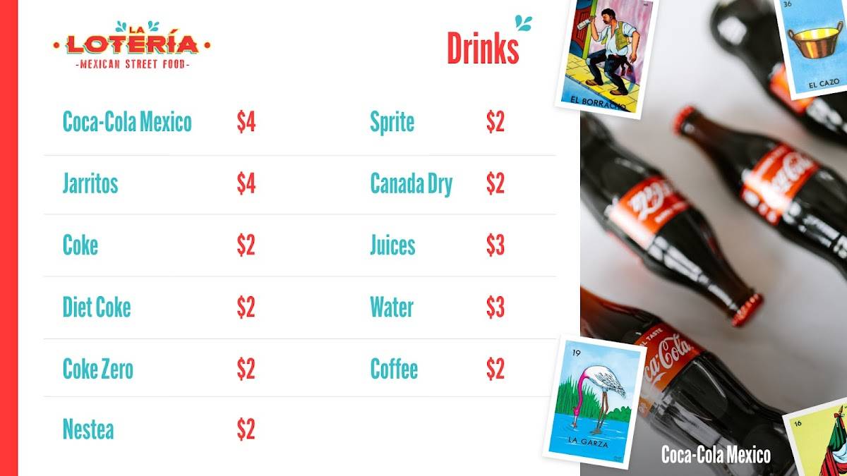Menu au La Loteria, Mexican Street Food restaurant, Vancouver