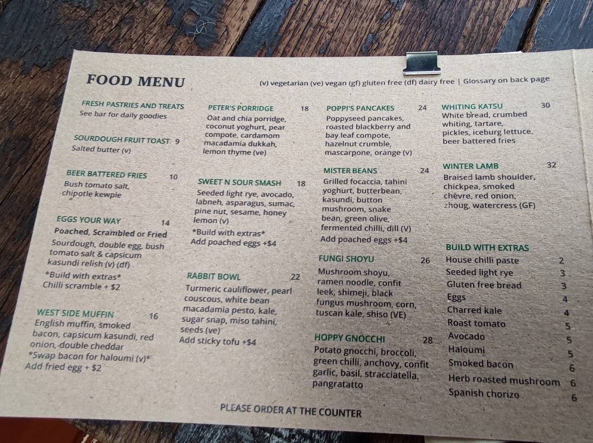 Menu at Peter Rabbit Cafe, Adelaide