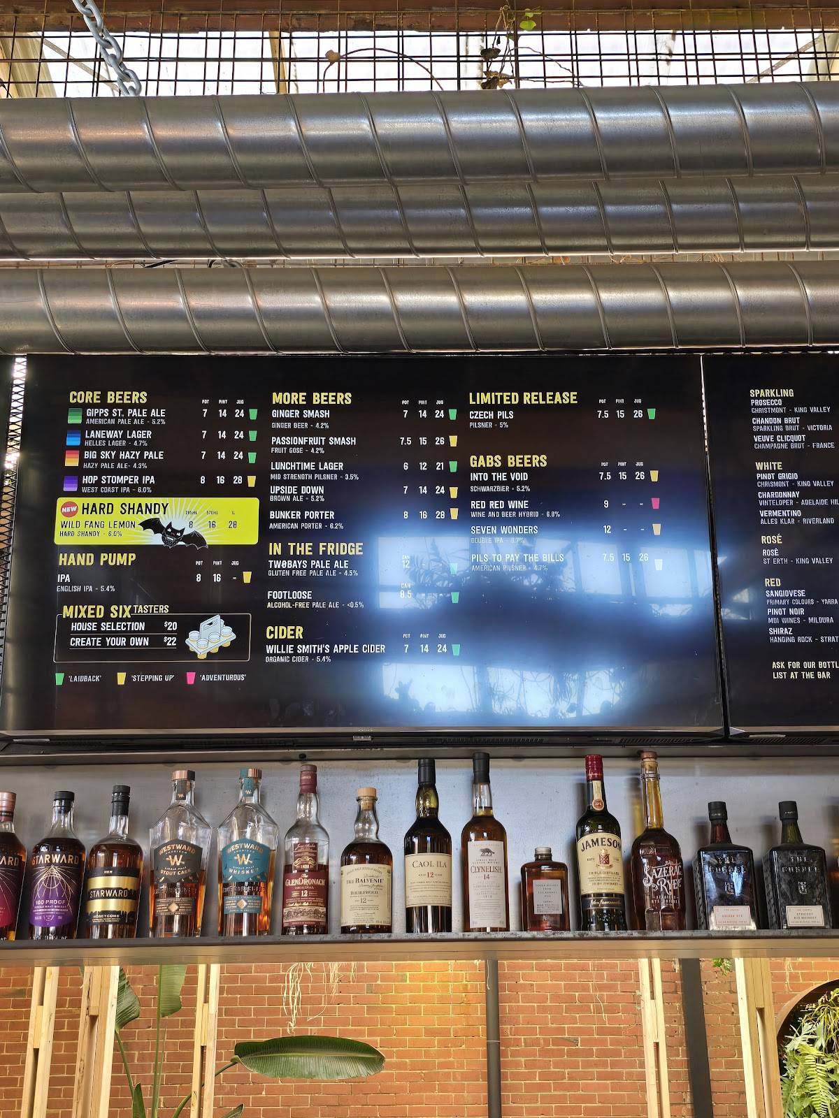 Menu at Stomping Ground Brewery & Beer Hall - Morris Moor restaurant ...