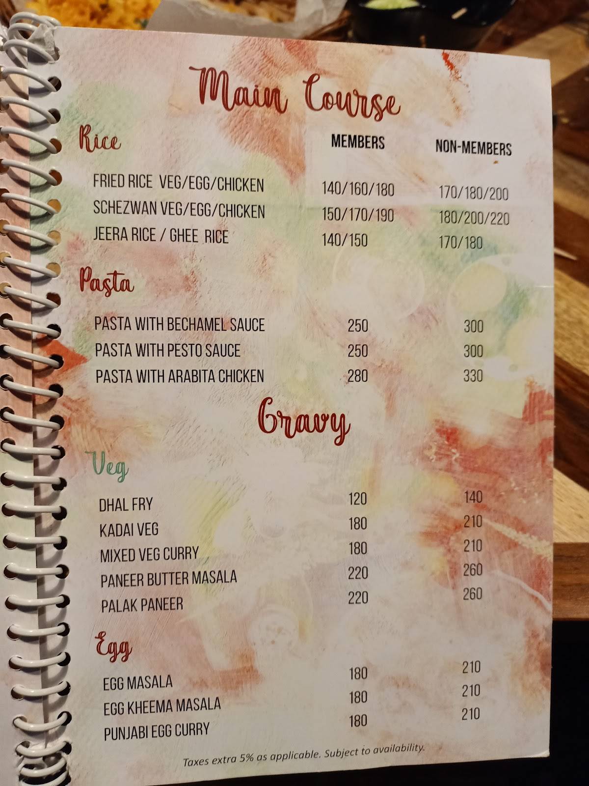 Menu at TN27 Restobar, Salem