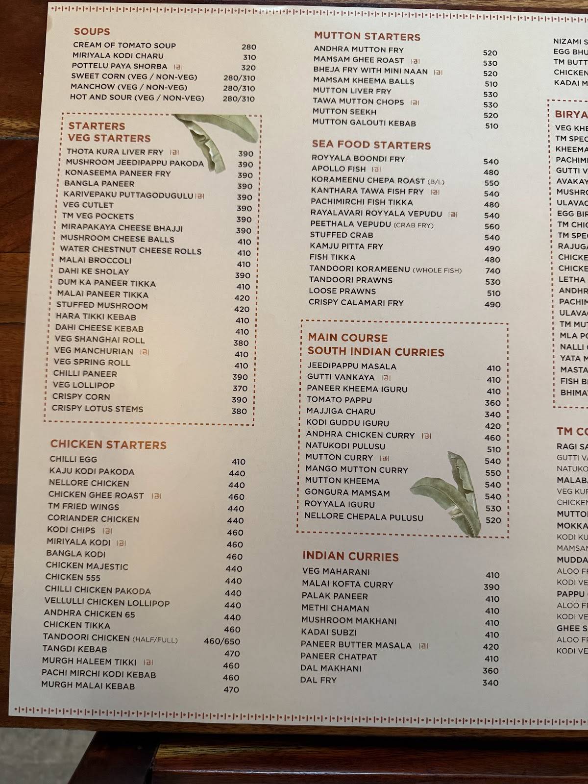 Menu at Telugu Medium Kitchen & Bar, Hyderabad