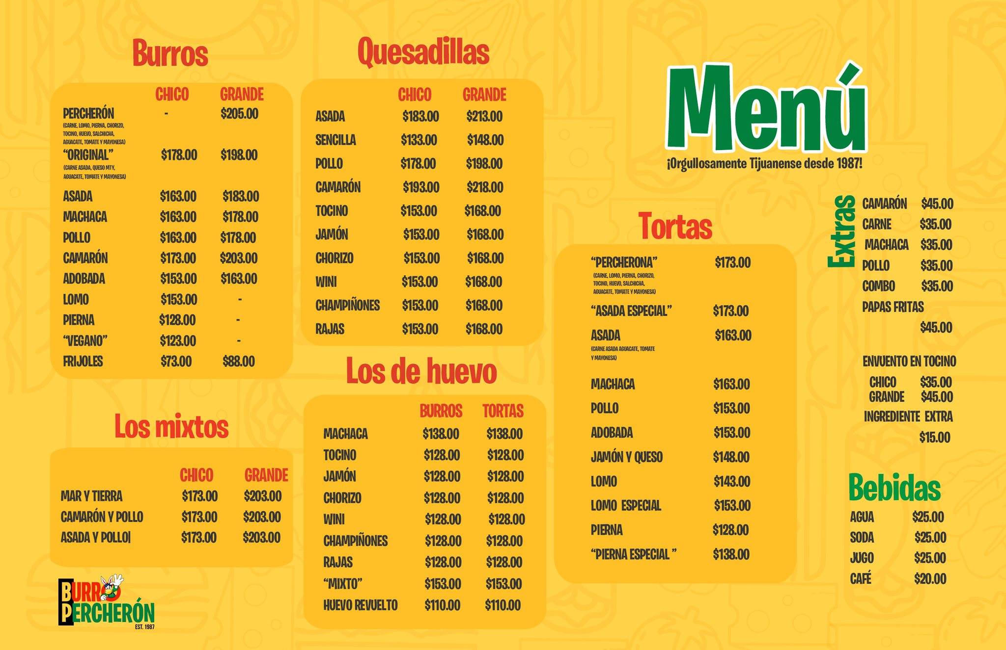 Carta de Restaurant el Burro Percherón, Tijuana, Av. Aquiles Serdan 1730