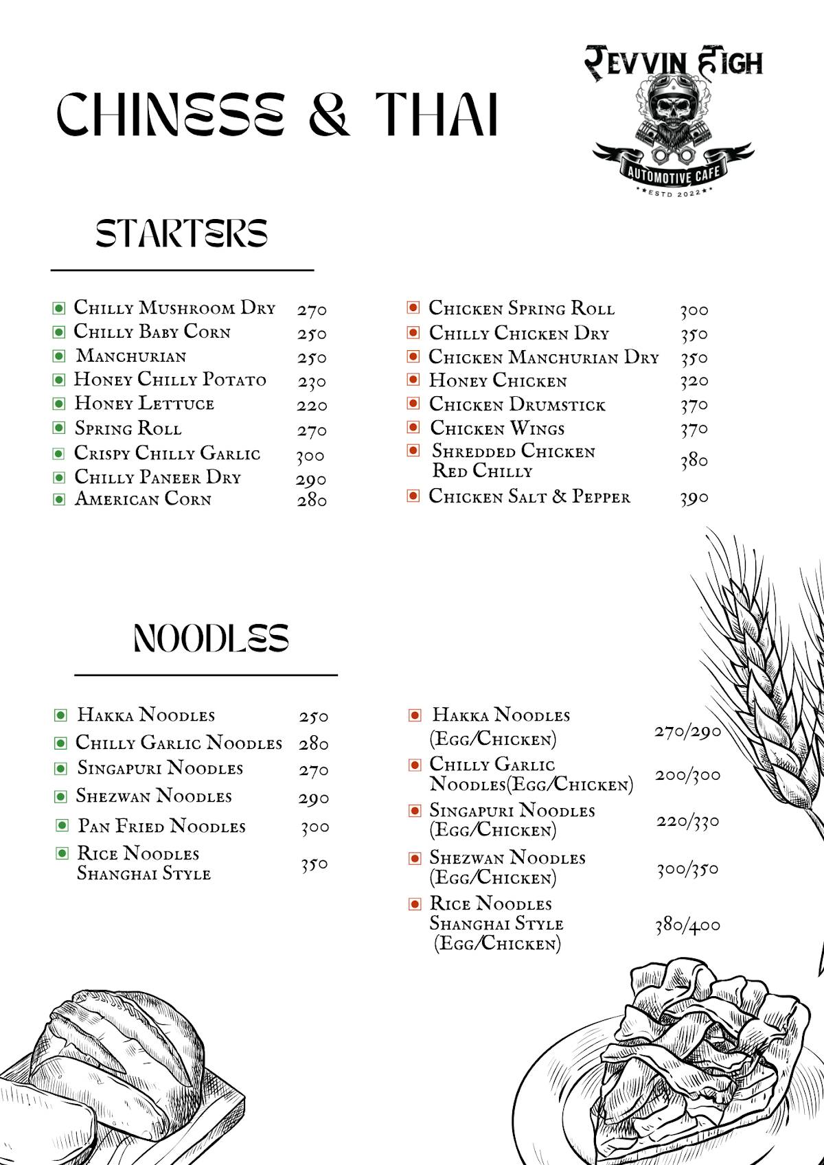 Menu at Revvin High Cafe, Gurugram