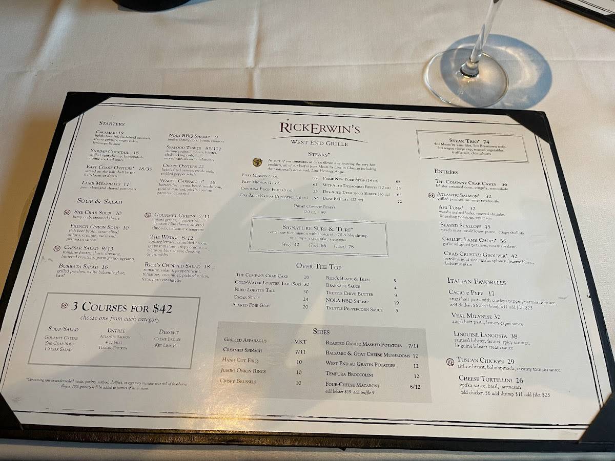 Menu at Rick Erwin's West End Grille pub & bar, Greenville